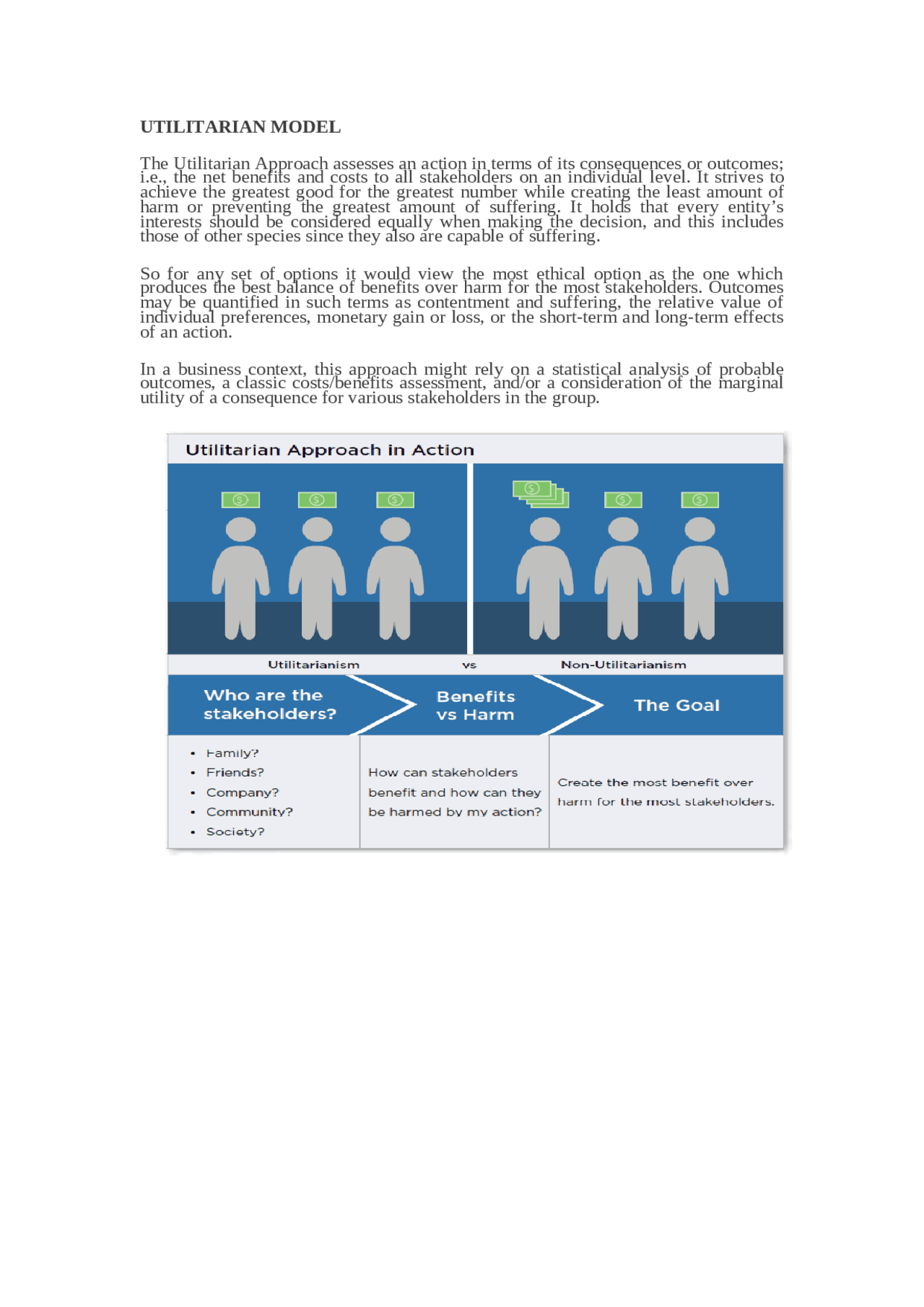 Utilitarian Approach vs. Moral Rights Model: Ethical Decision Making in ...