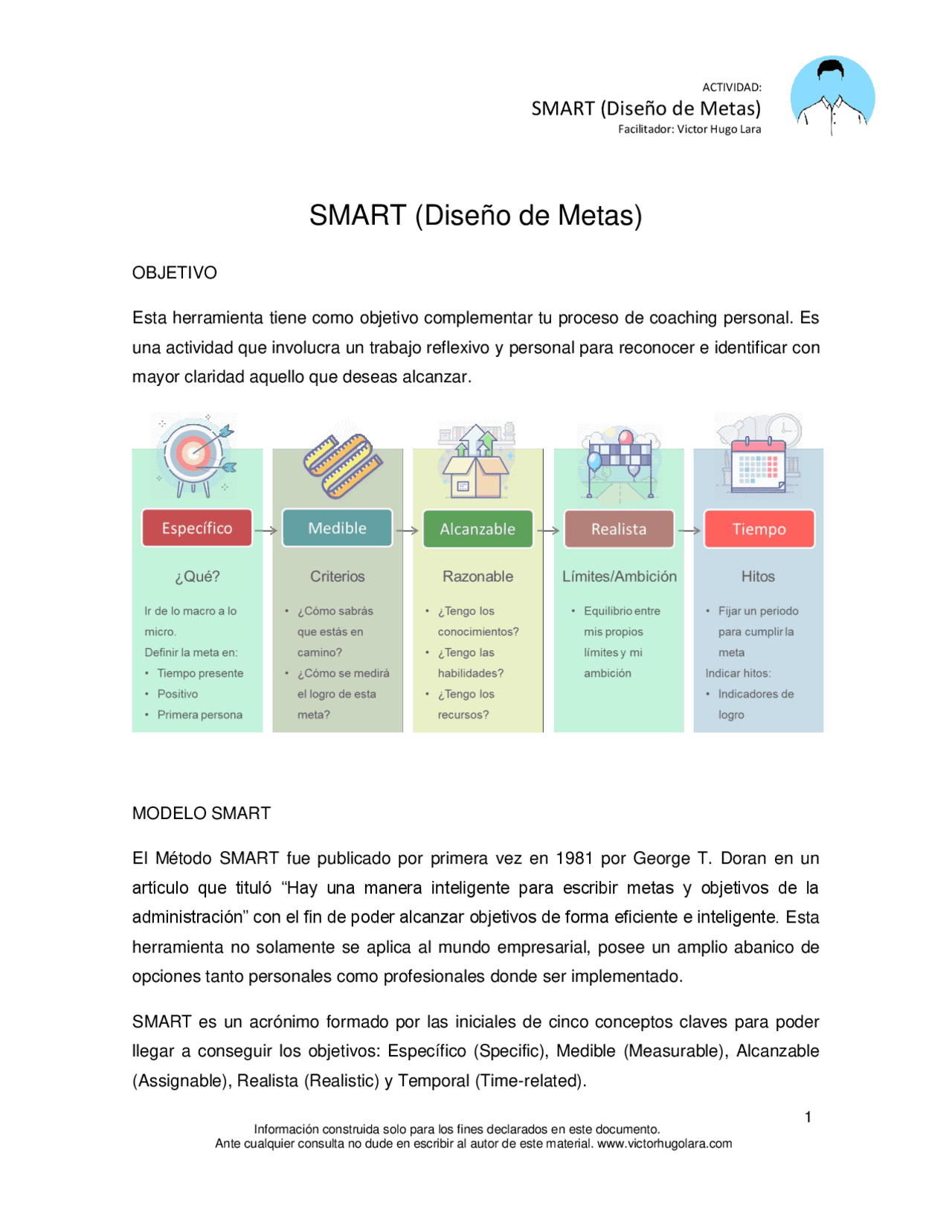 Guía para metas SMART: Objetivos específicos, medibles, alcanzables y ...