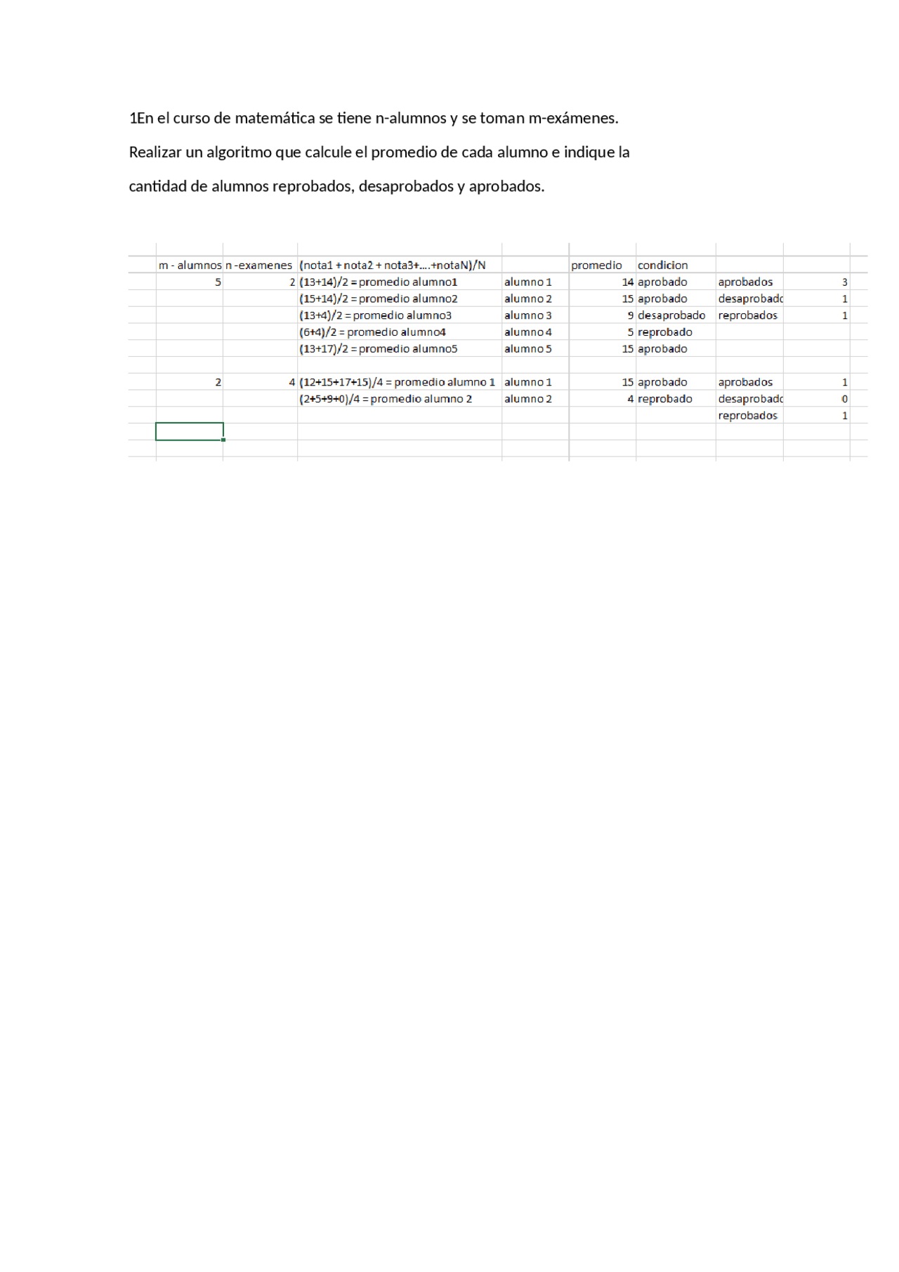 Ejercicios Con Algoritmos Ejercicios De Algoritmos Y Programación