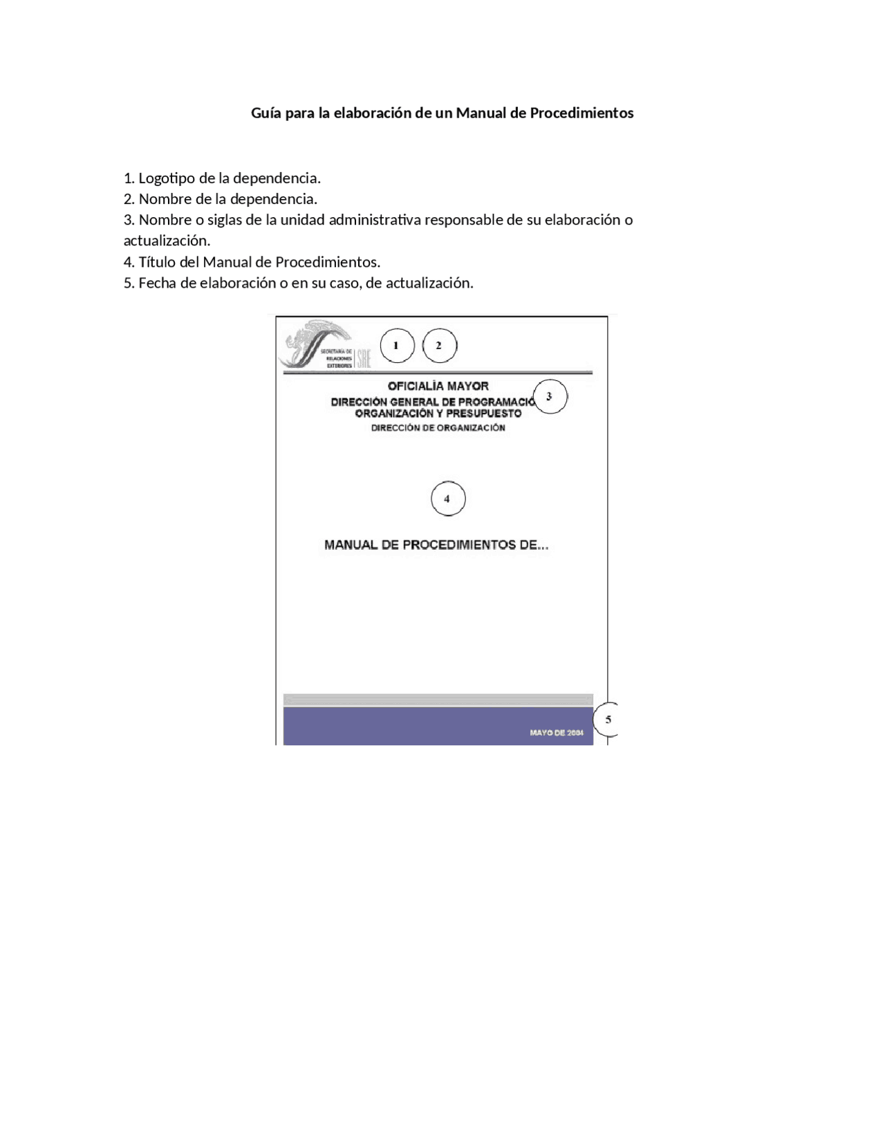 Guía para la creación de un Manual de Procedimientos: Contenidos y ...