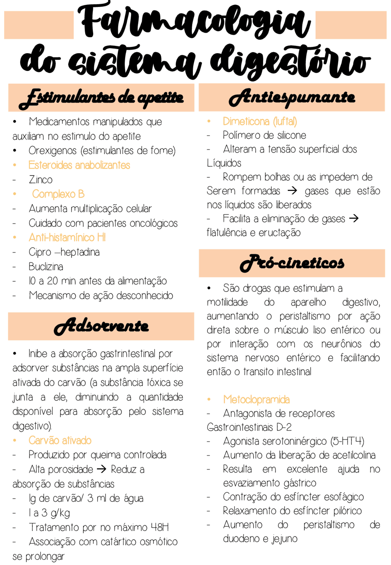 Apostila De Farmacologia Do Sistema Digestório Resumos Farmacologia