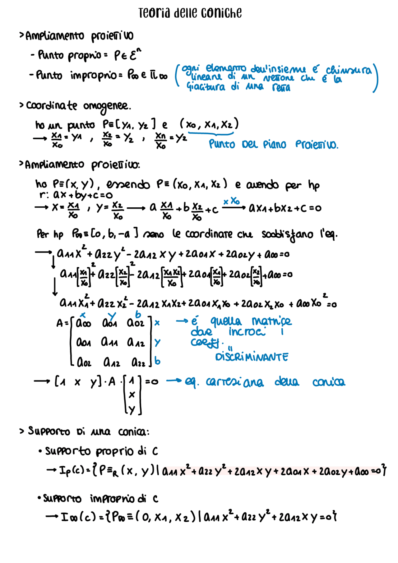Geometria E Algebra Lineare 2 Ingegneria Civile Schemi E Mappe