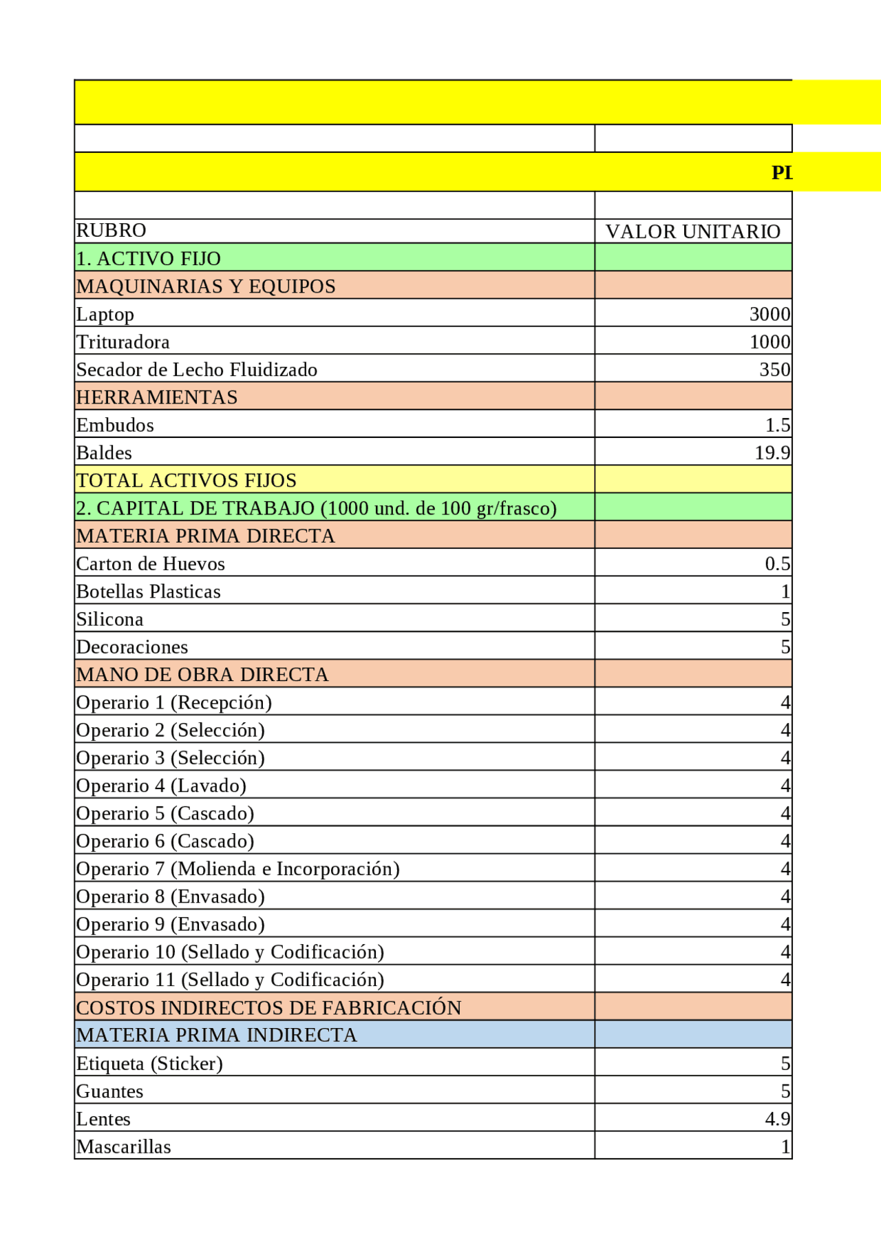 Excel de estudio de mercado | Ejercicios de Fundamentos del comercio electrónico | Docsity