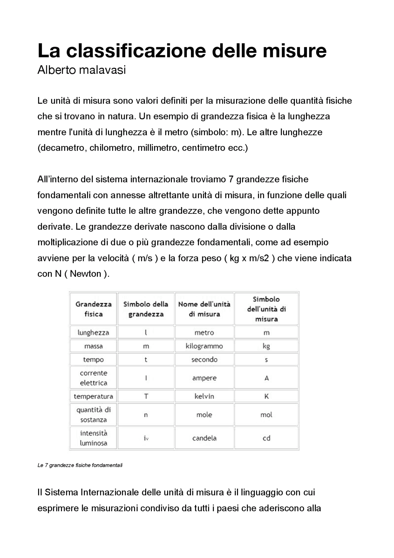 Schemi Riassuntivi Delle Unità Di Misura Schemi E Mappe Concettuali