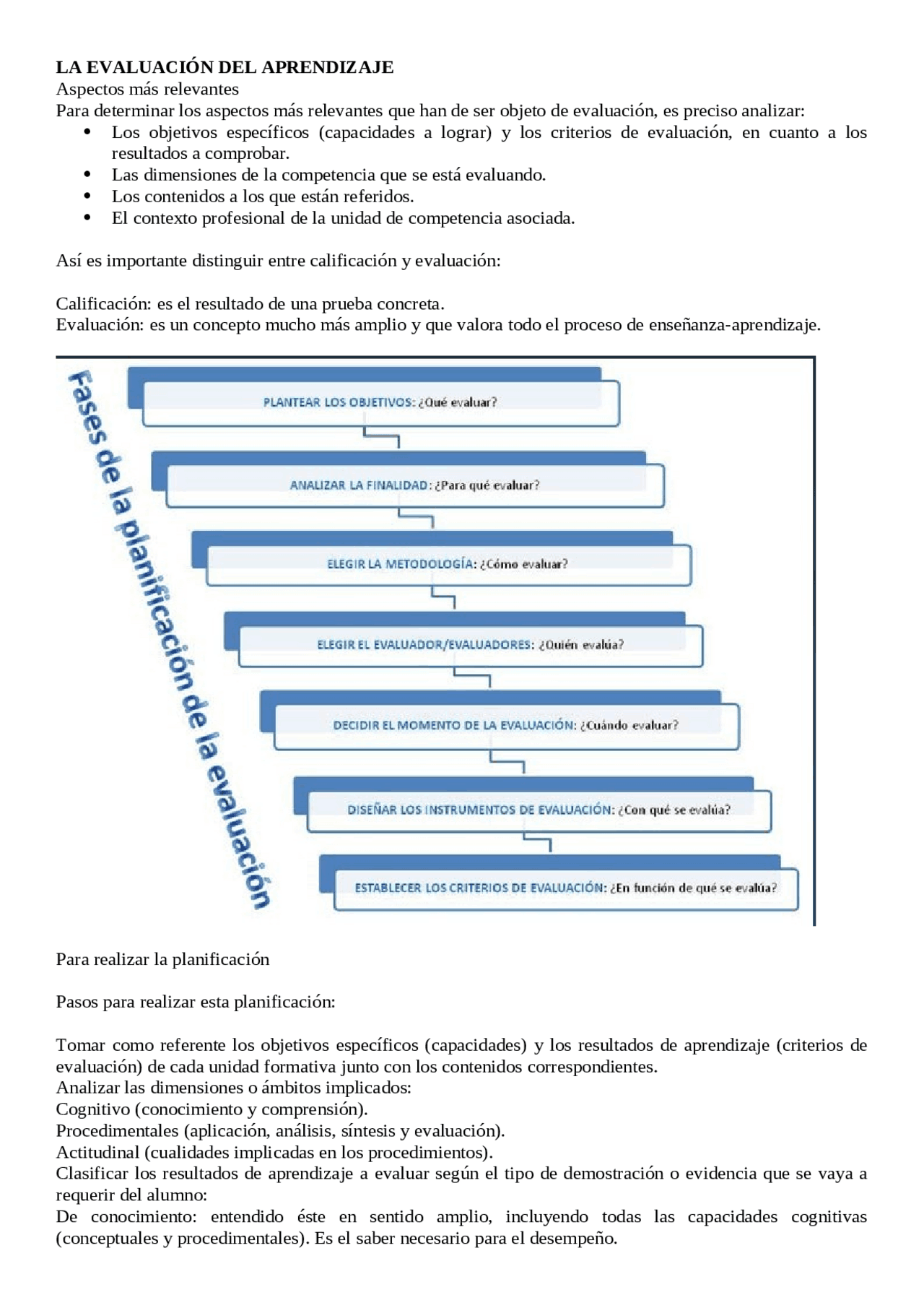 Evaluación Proceso Enseñanza Resúmenes De Métodos De Enseñanza Docsity
