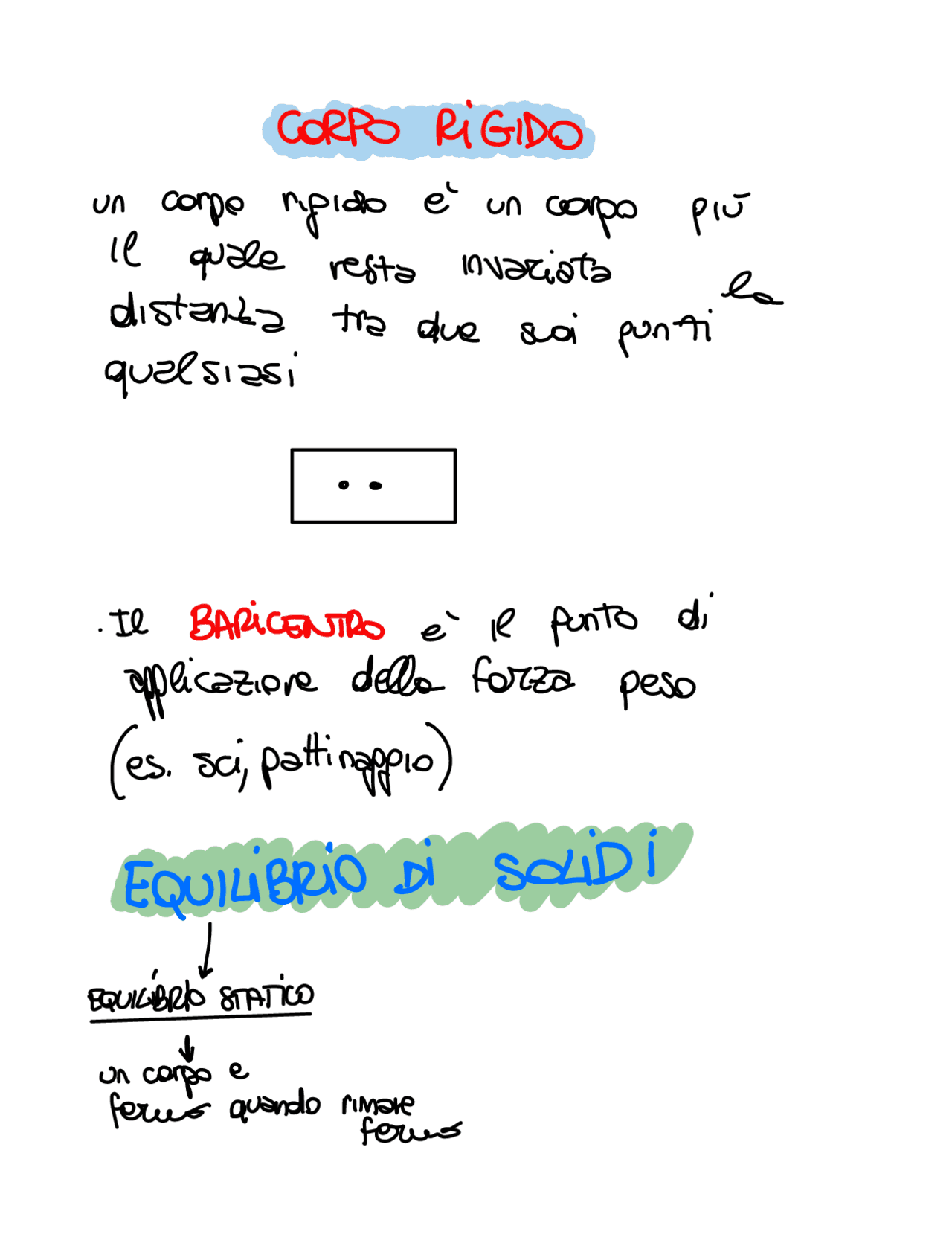 CORPO RIGIDO, TUTTO QUELLO CHE DEVI SAPERE | Schemes and Mind Maps of ...