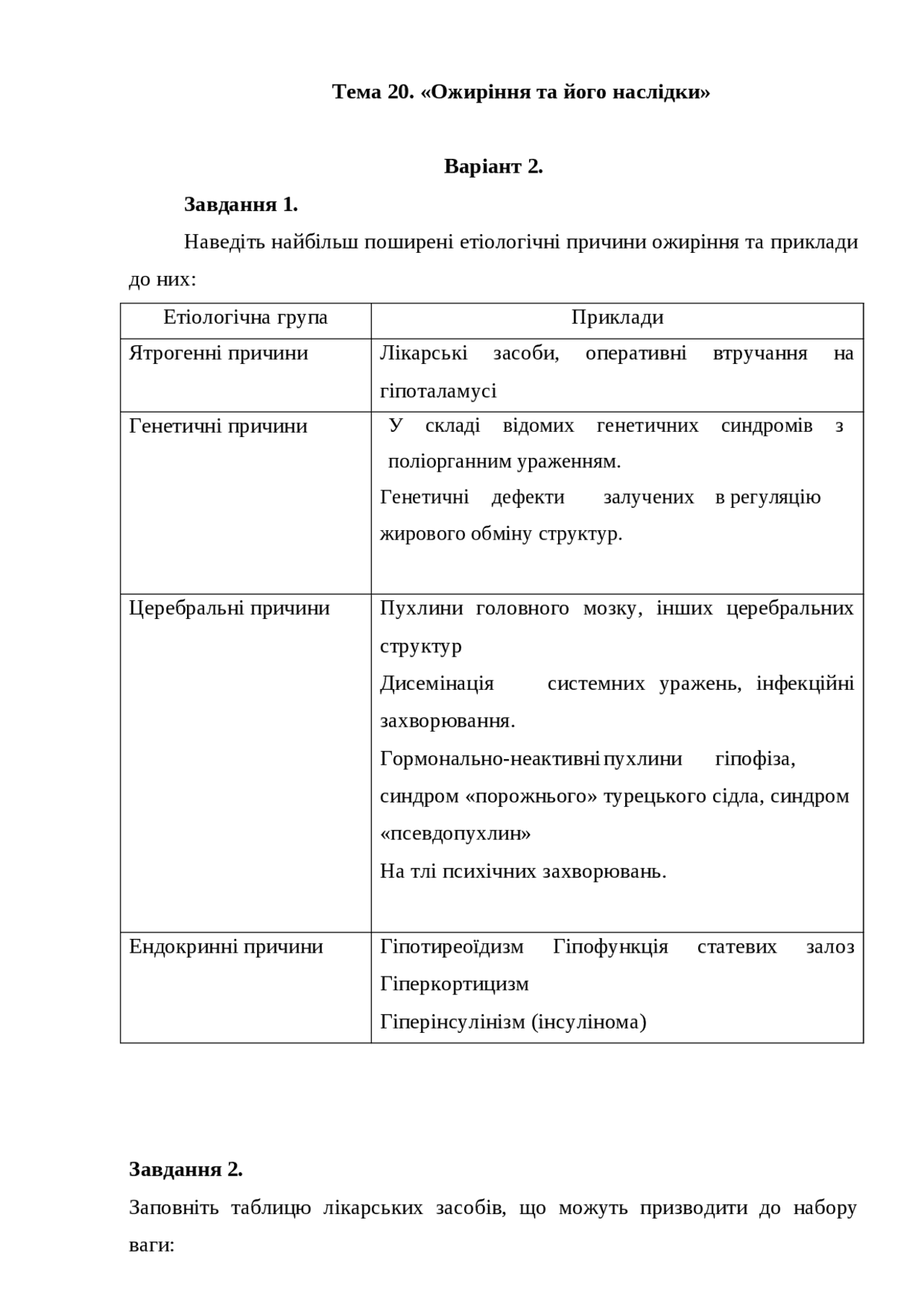 Робочий зошит ожиріння 2 варіант Схемы Терапия Docsity