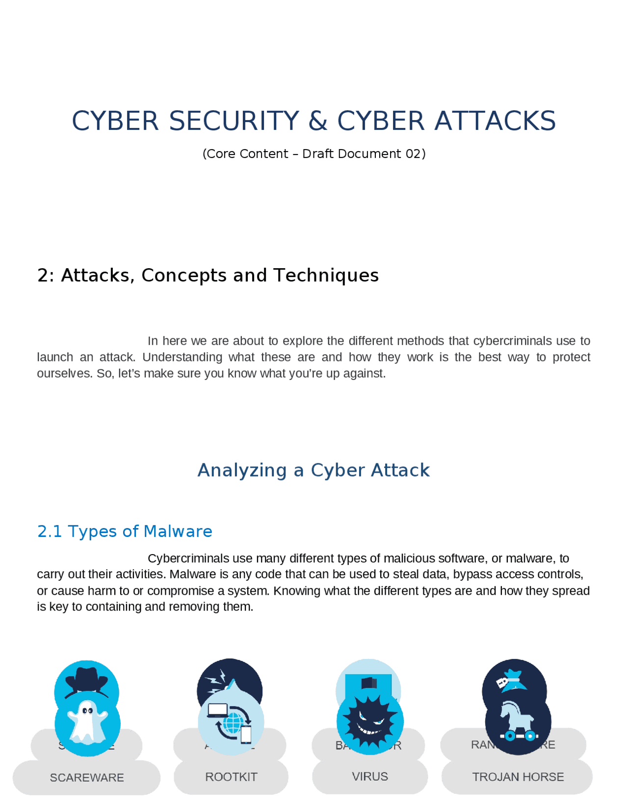 Cyber Security And cyber Attacks. - Docsity
