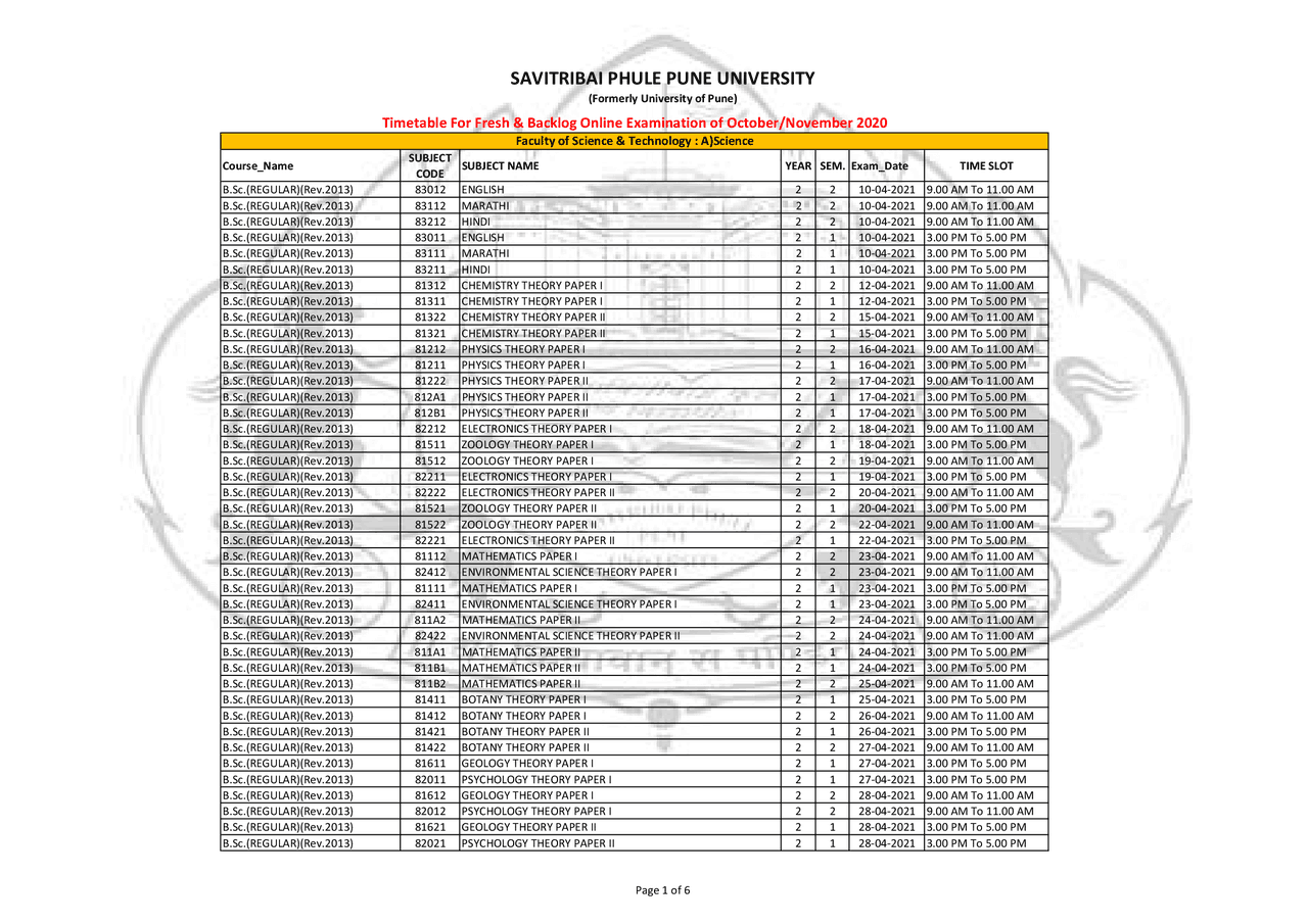Marksheet system result | Schemes and Mind Maps Mathematics - Docsity