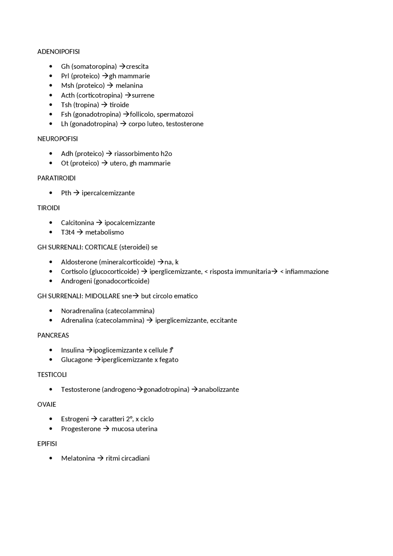 Schematizzazione Ormoni Schemi E Mappe Concettuali Di Endocrinologia