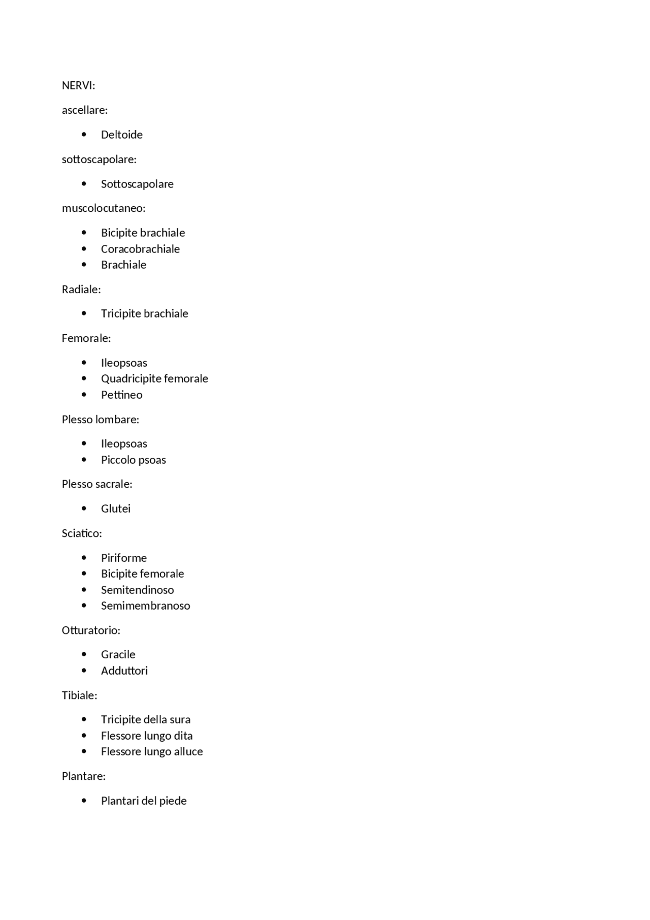 Schematizzazione Nervi Schemi E Mappe Concettuali Di Anatomia Docsity