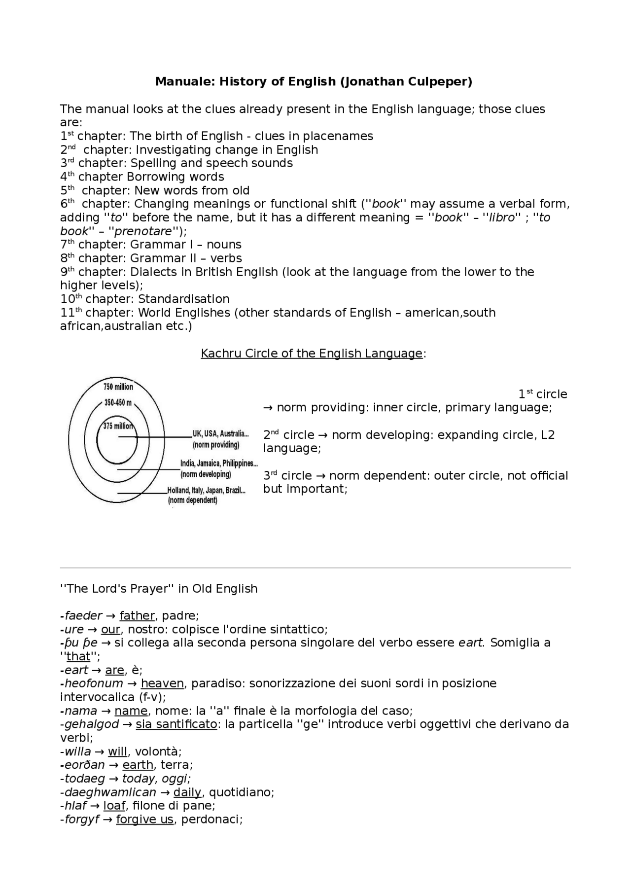 Schema sintetico delle nozioni base di Linguistica Inglese 3 | Schemi e ...