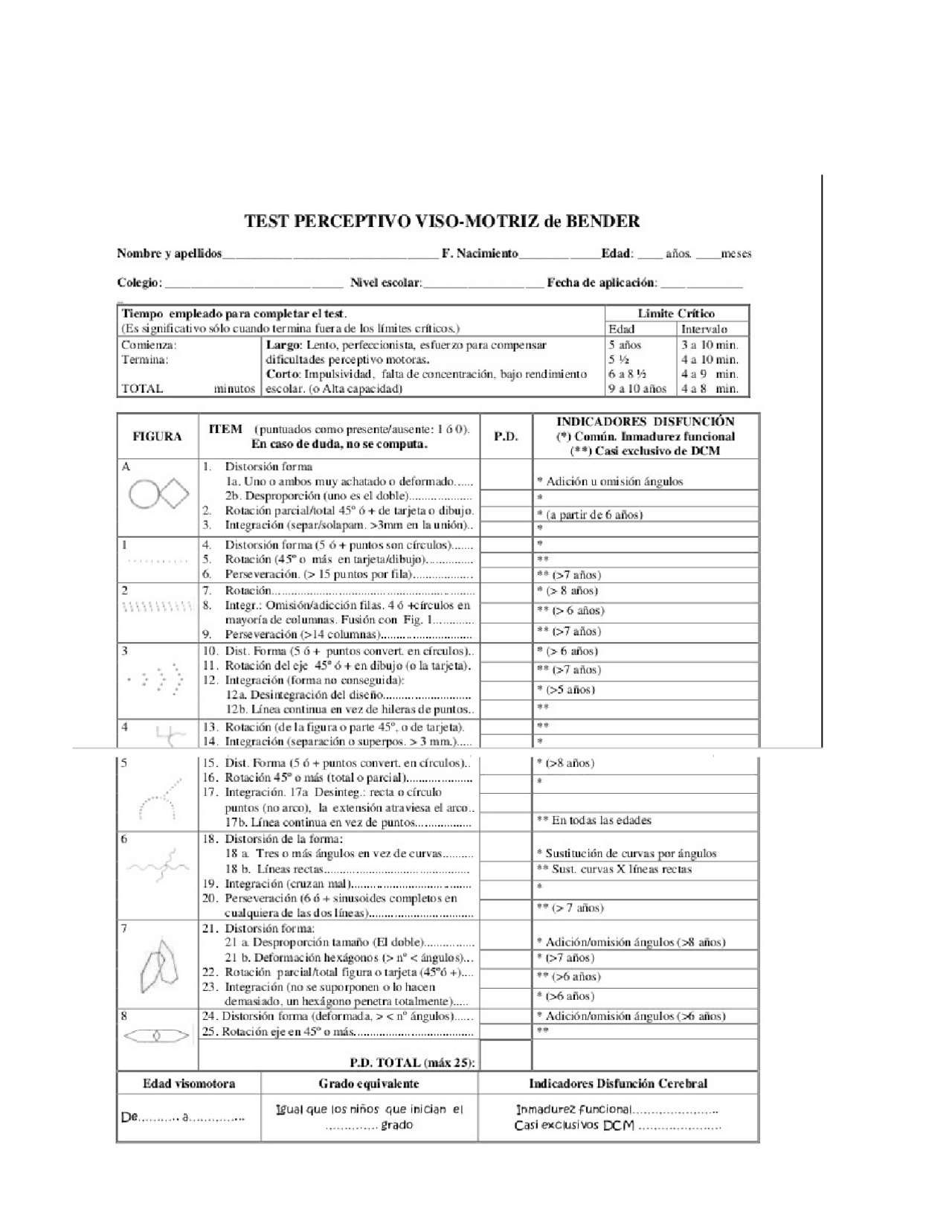 Protocolo de aplicación del test de Bender | Exámenes selectividad de ...