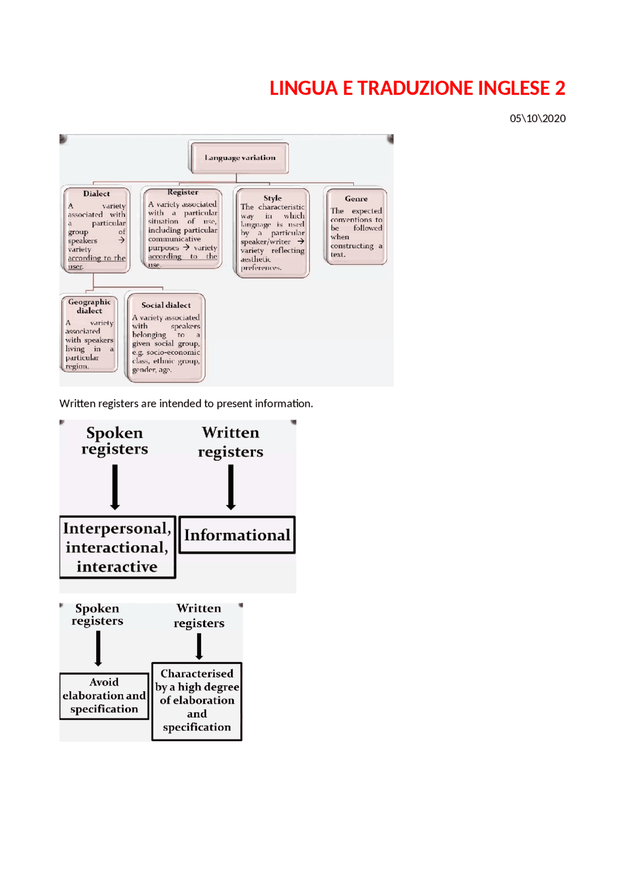 Lingua E Traduzione Inglese 2 Appunti Di Lingua Inglese Docsity