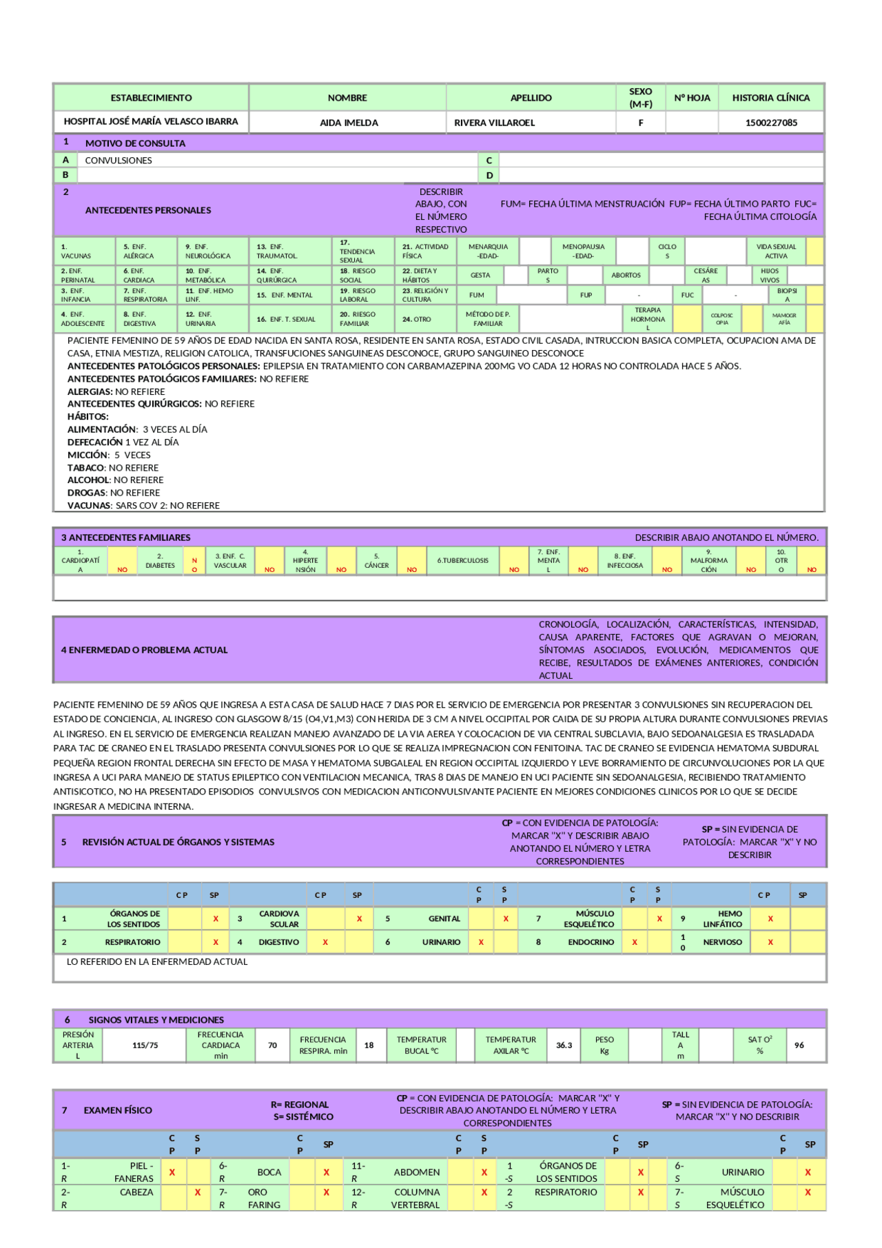 EVOLUCION DE PACIENTE | Esquemas y mapas conceptuales de Medicina ...