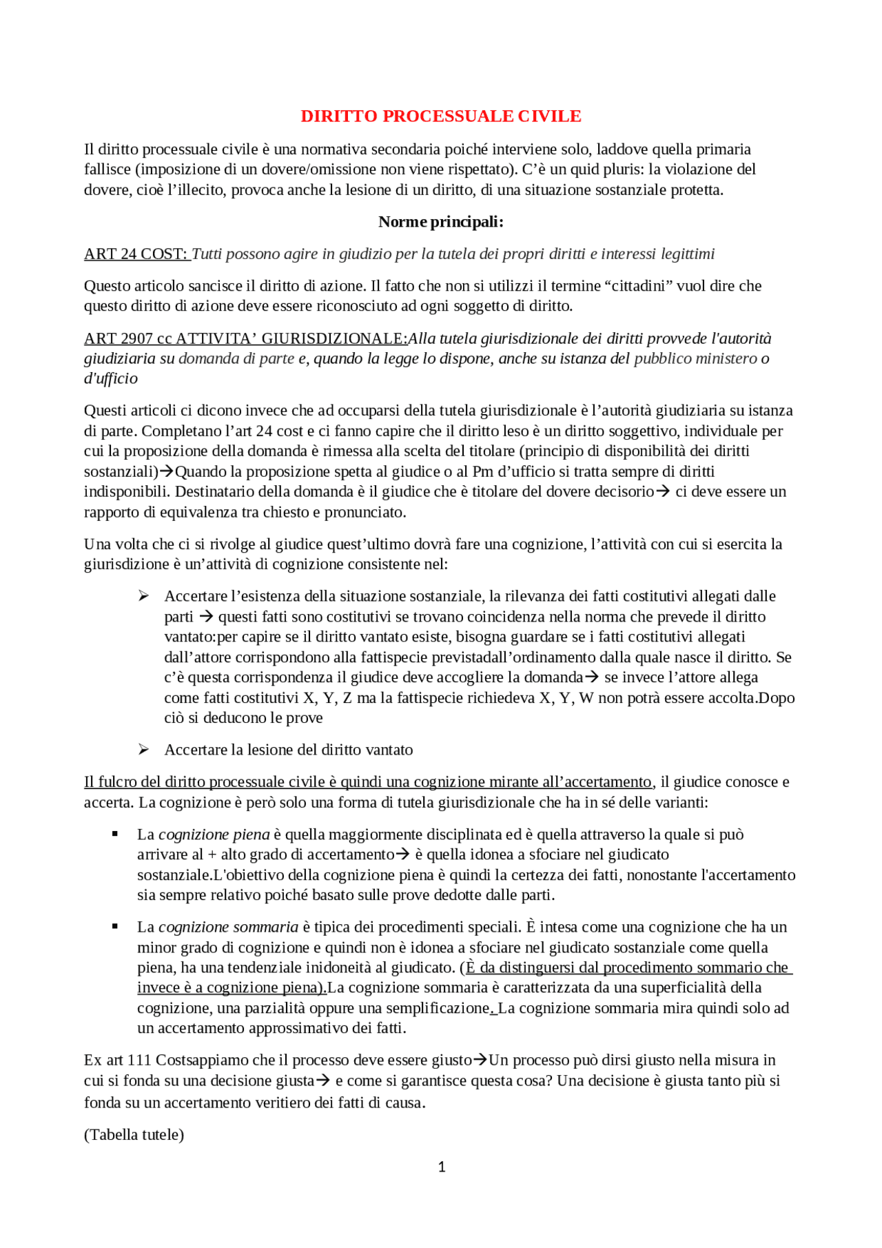 Appunti Procedura Civile Parte Generale Appunti Di Diritto