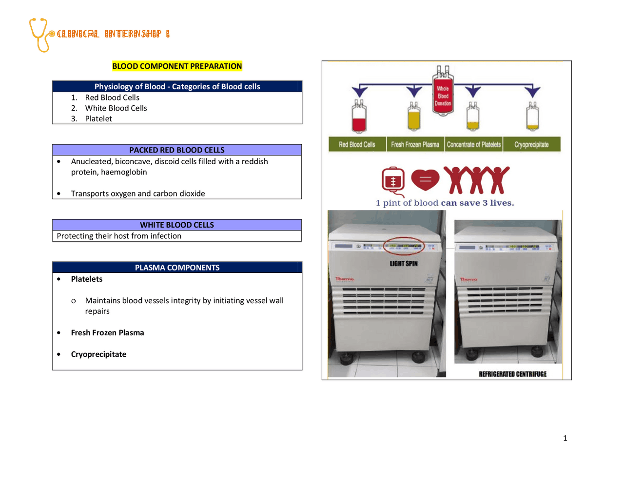 Medical Technology Lecture Docsity