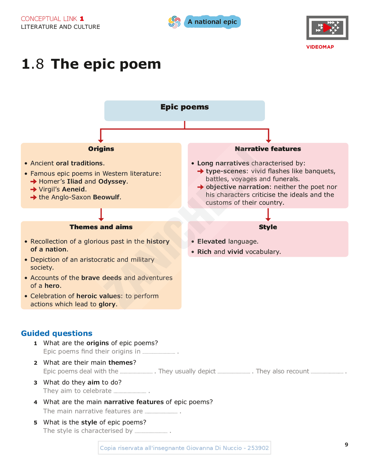 Beowulf/ the canterbury tales | Schemi e mappe concettuali di Inglese ...