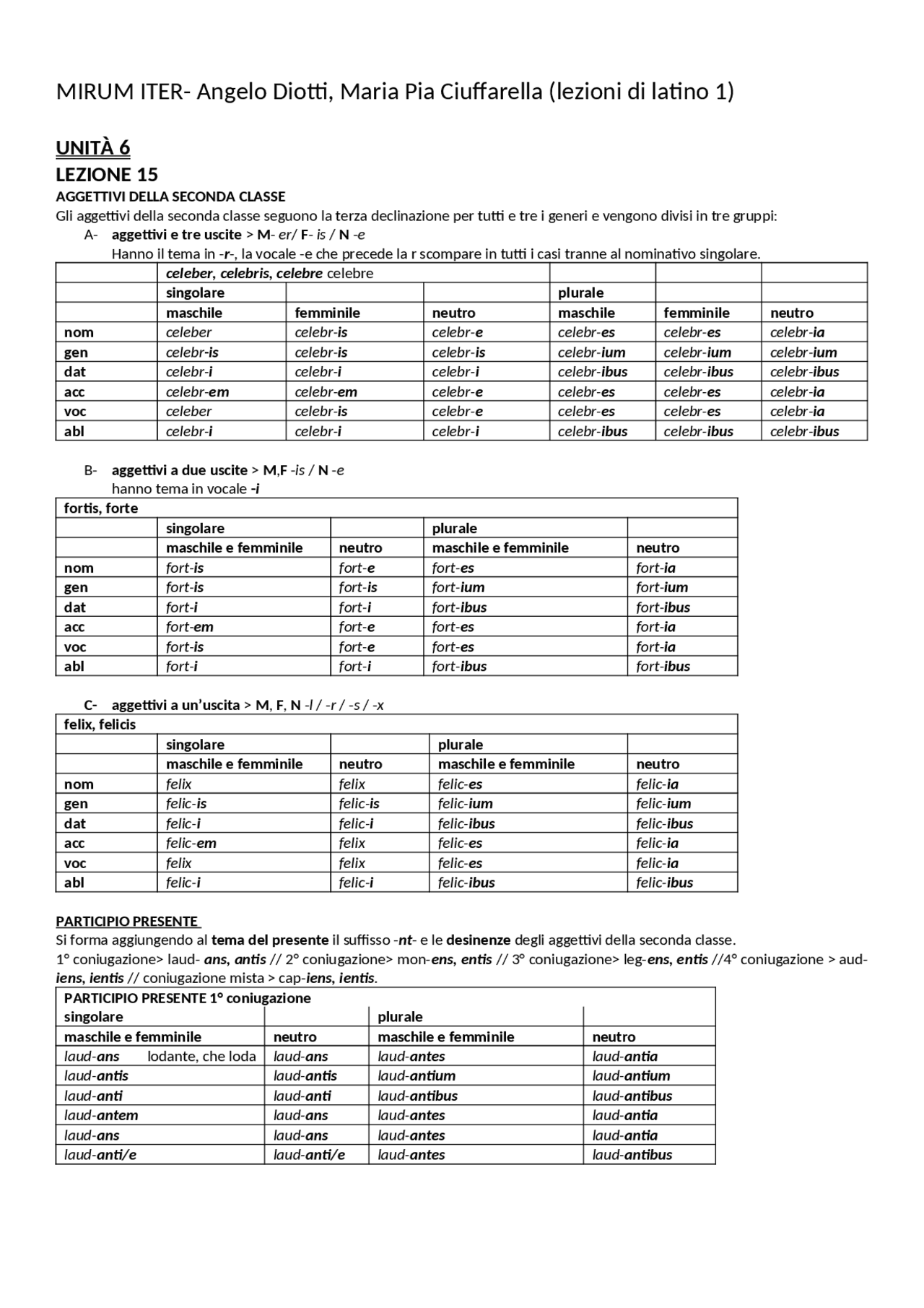 Aggettivi e Coniugazioni Latine: Lezioni 15 e 16 | Schemi e mappe ...