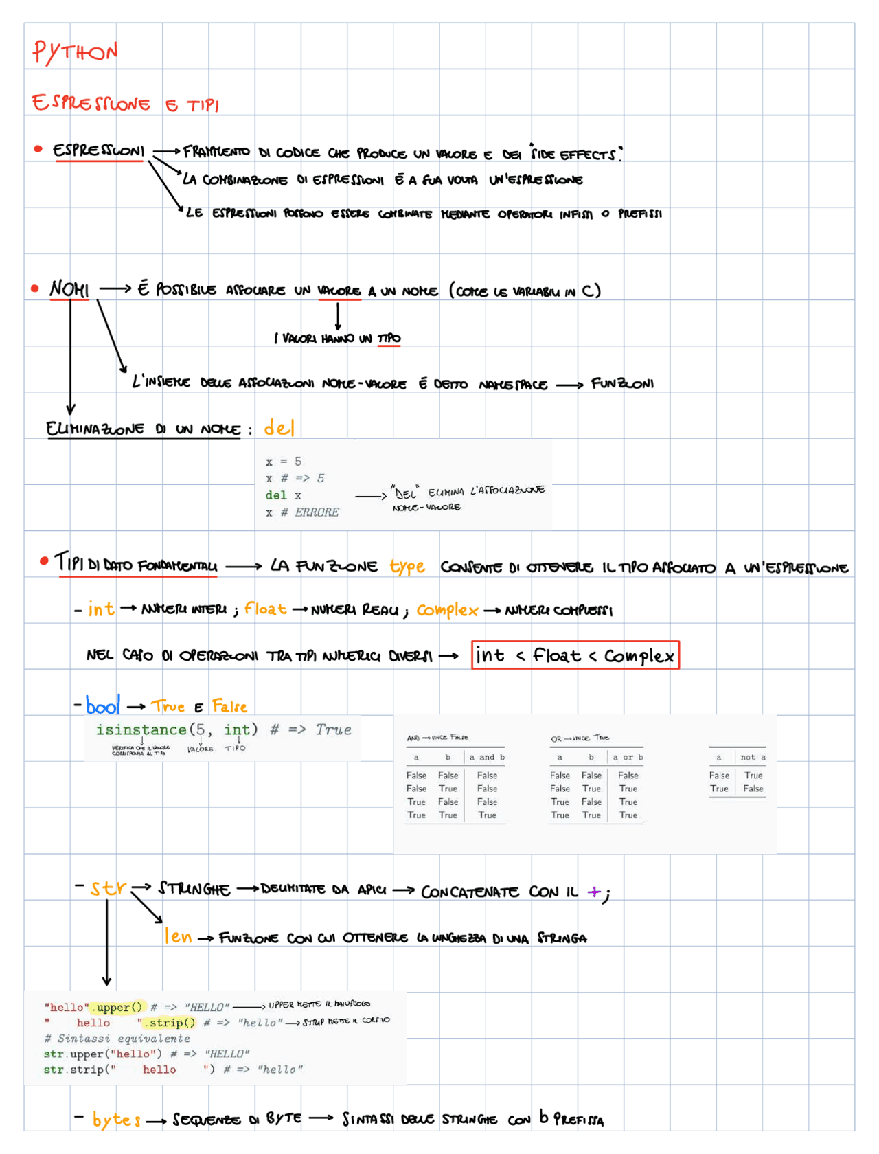 Ingegneria Del Software E Basi Dati Appunti Di Ingegneria Del