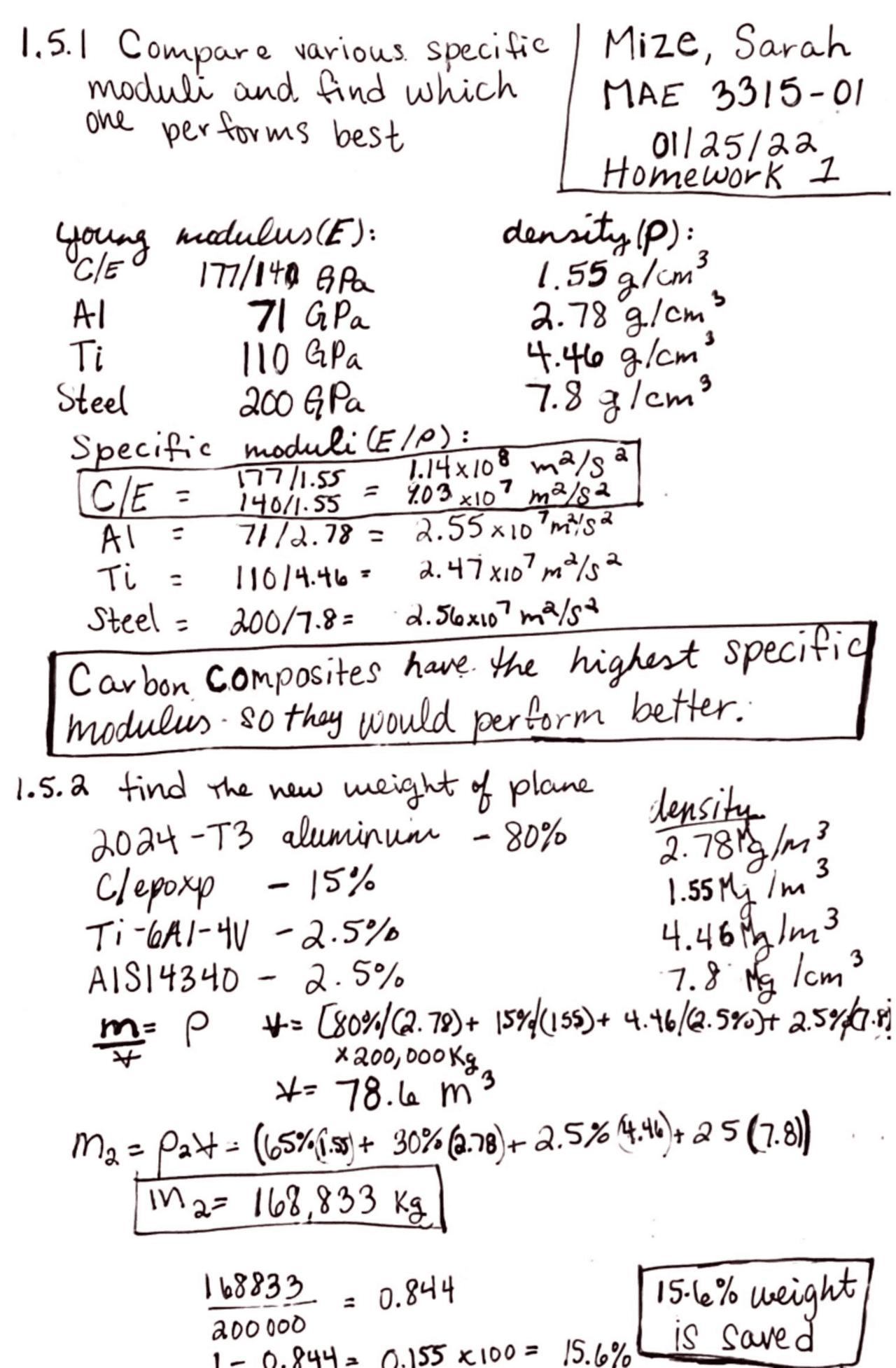 Structural Analysis Assignments Structural Analysis Docsity