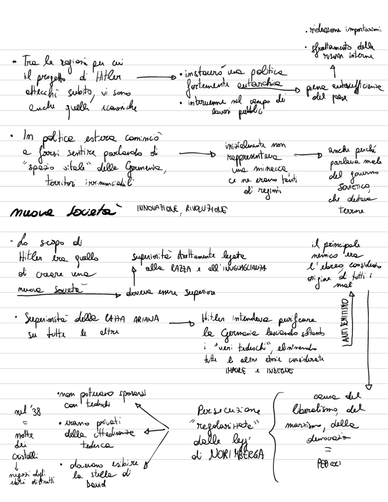 Riassunto Programma Storia 5 Anno Parte 3 Appunti Di Storia Docsity