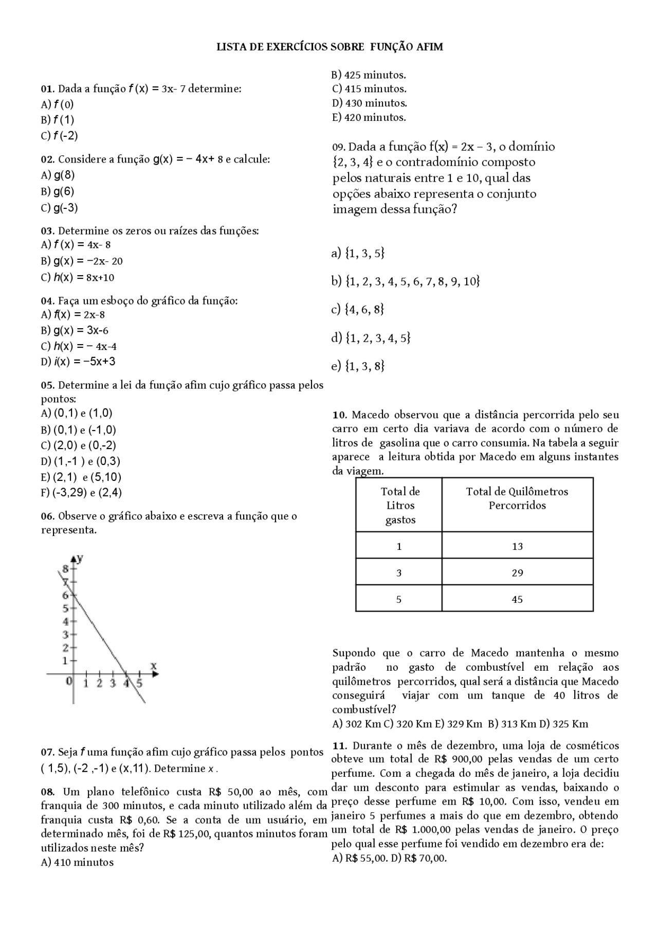 Exercícios para preparação Função afim | Exercises Mathematics - Docsity