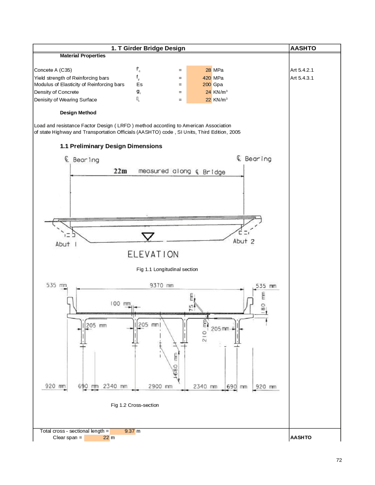 Assignment Done On Bridge And Grade Separation Structures Assignments