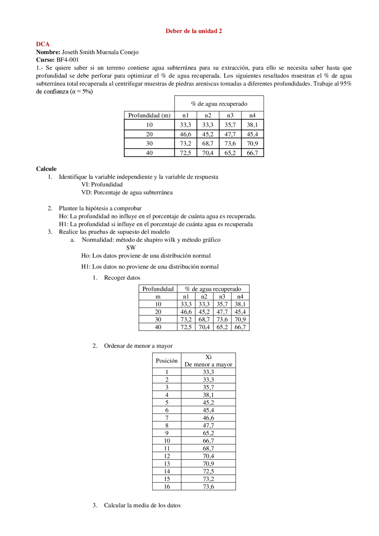 Deber De La Unidad De Los Ejercicios De Diseño Experimental
