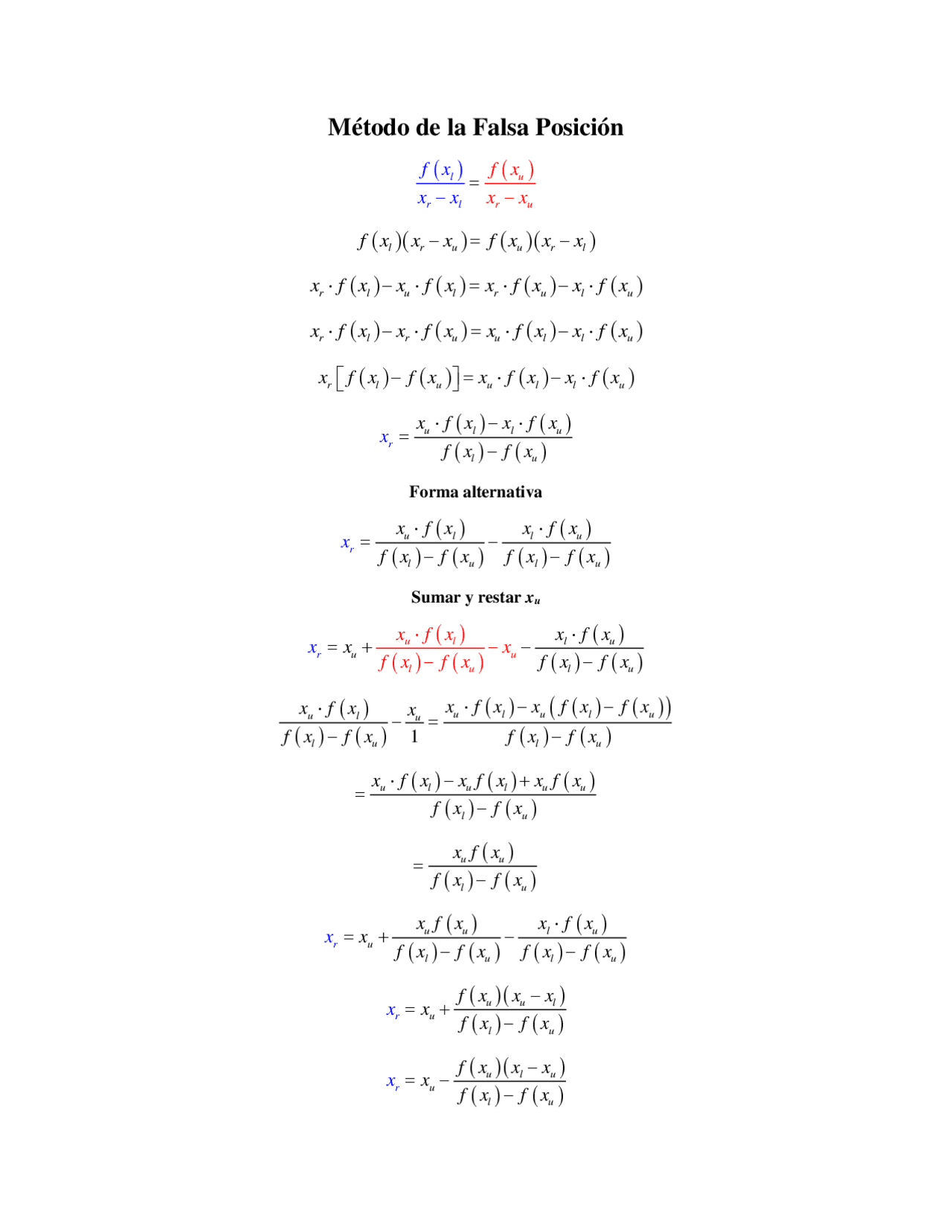 Método de la falsa posición | Ejercicios de Modelación Matemática y ...
