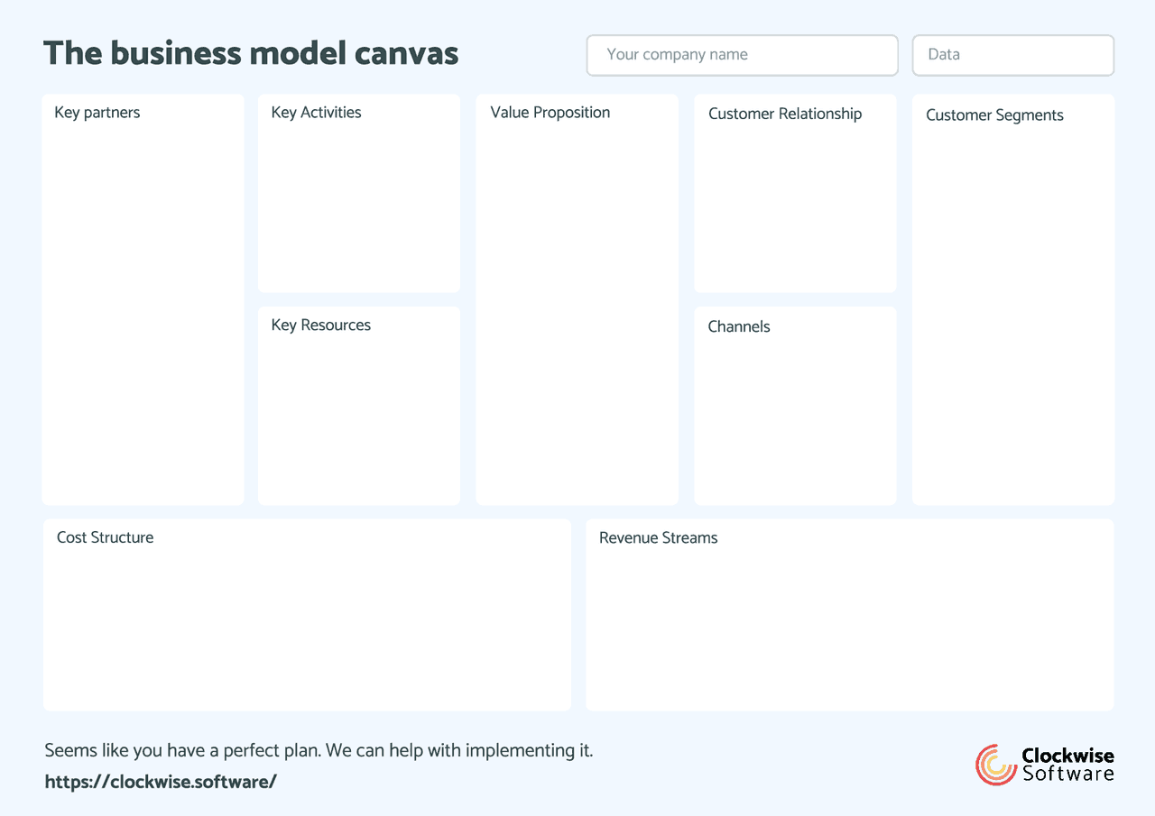 One Way Anova Tutorial Schemes And Mind Maps Descriptive Statistics