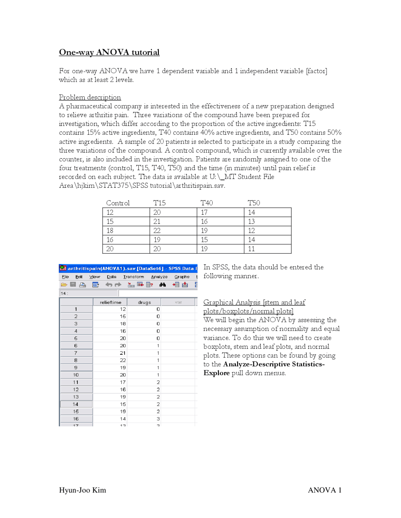 One-way ANOVA Tutorial: Investigating the Effectiveness of Arthritis Pain Relief Compounds ...