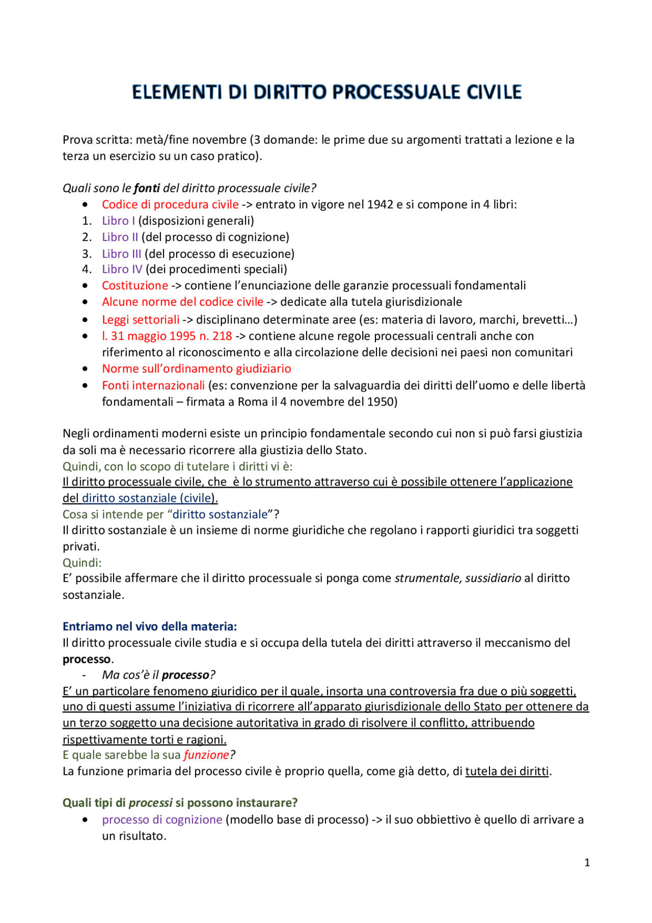 Elementi Di Procedura Civile Dispense Di Diritto Processuale Civile