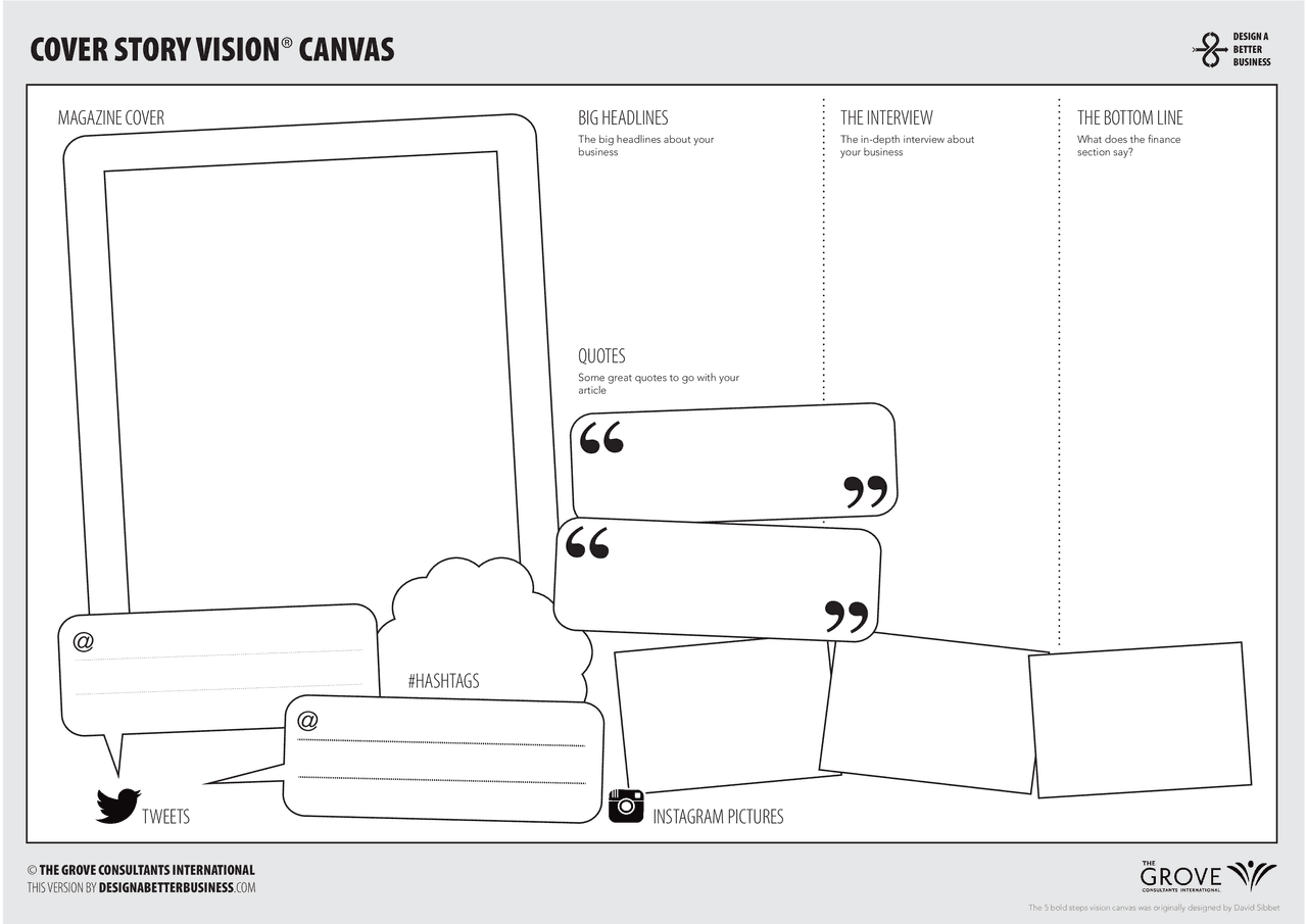 Module 31 Schemes And Mind Maps Consumer Behaviour Docsity