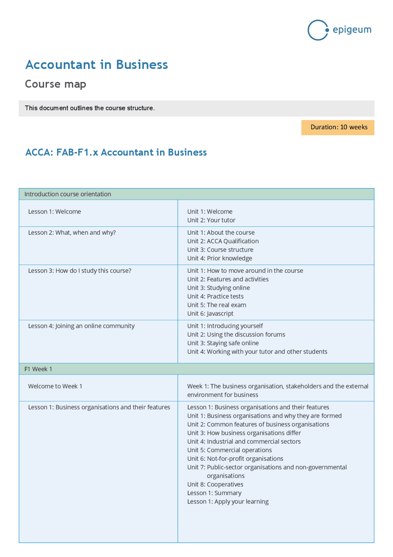 Intermediate Financial And Management Accounting Lecture Notes