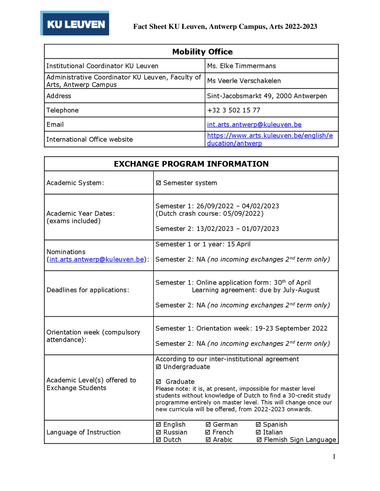Masaryk University Schemes And Mind Maps Music Docsity