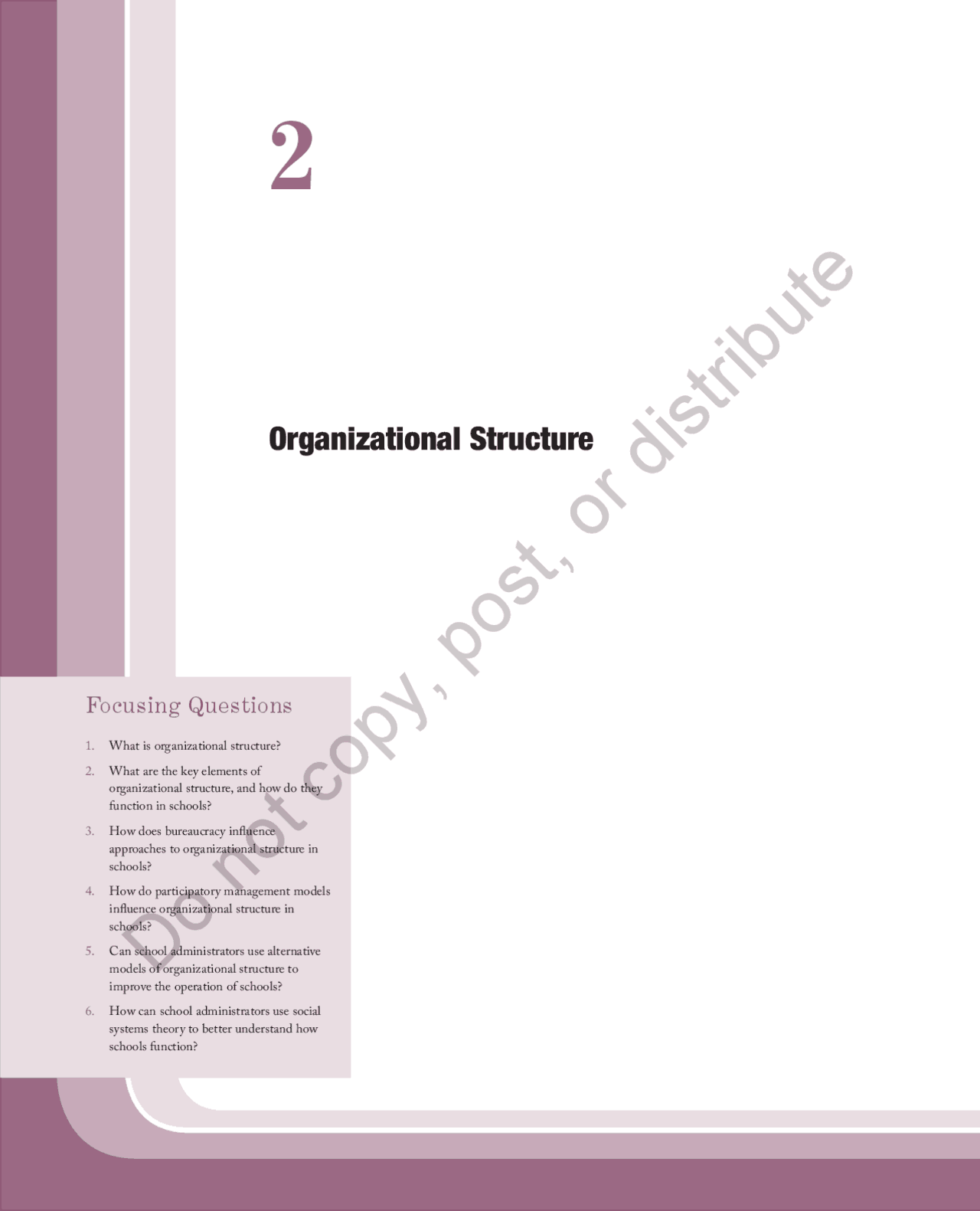 Understanding Organizational Structure in Schools: Key Elements and ...