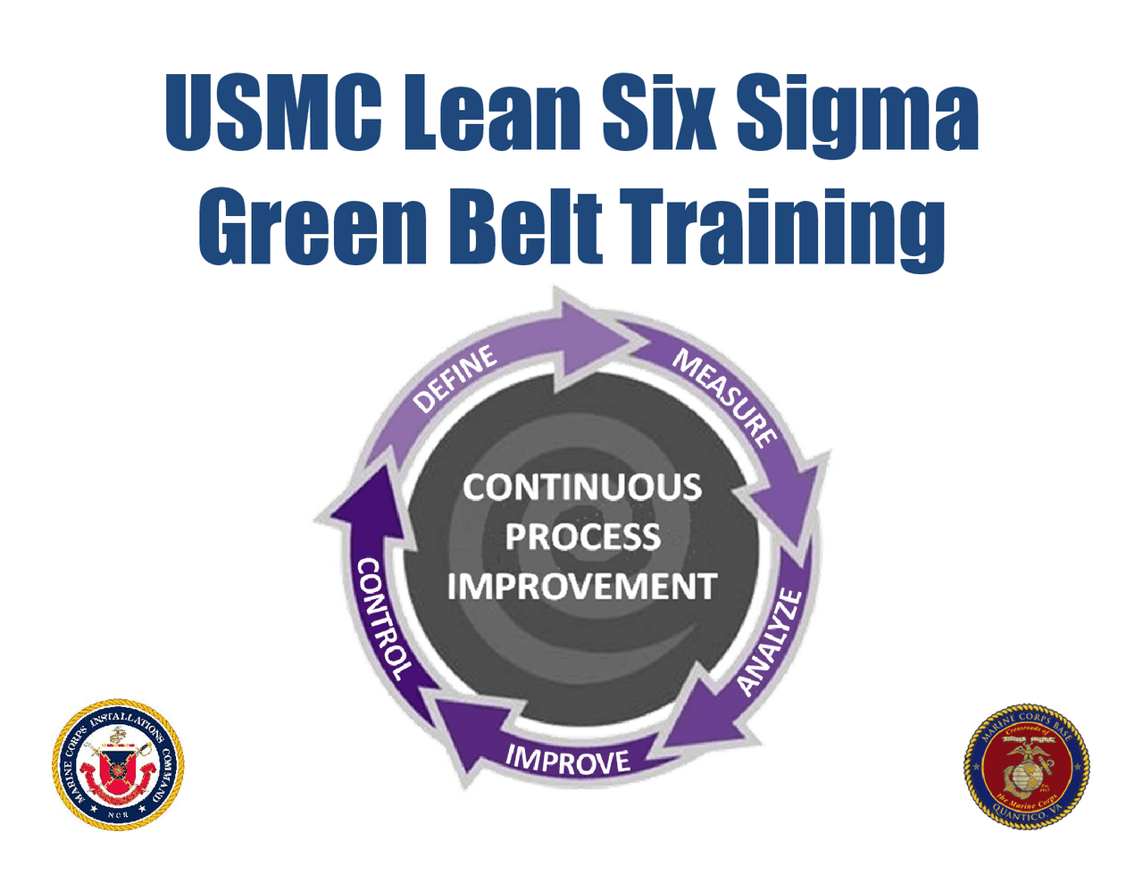 USMC Lean Six Sigma Green Belt Training: Agenda and Learning Objectives ...