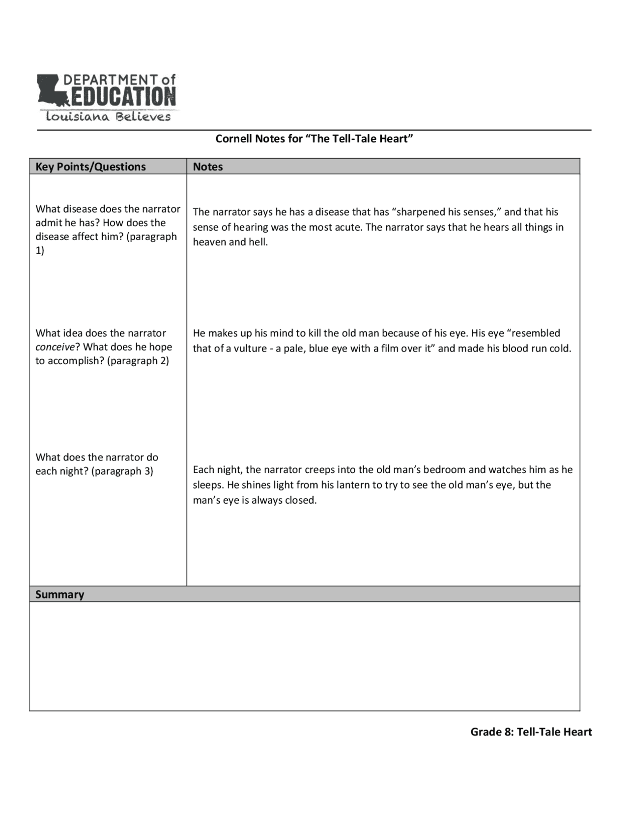 Cornell Notes: The Tell-Tale Heart - Narrator's Obsession and Murder ...