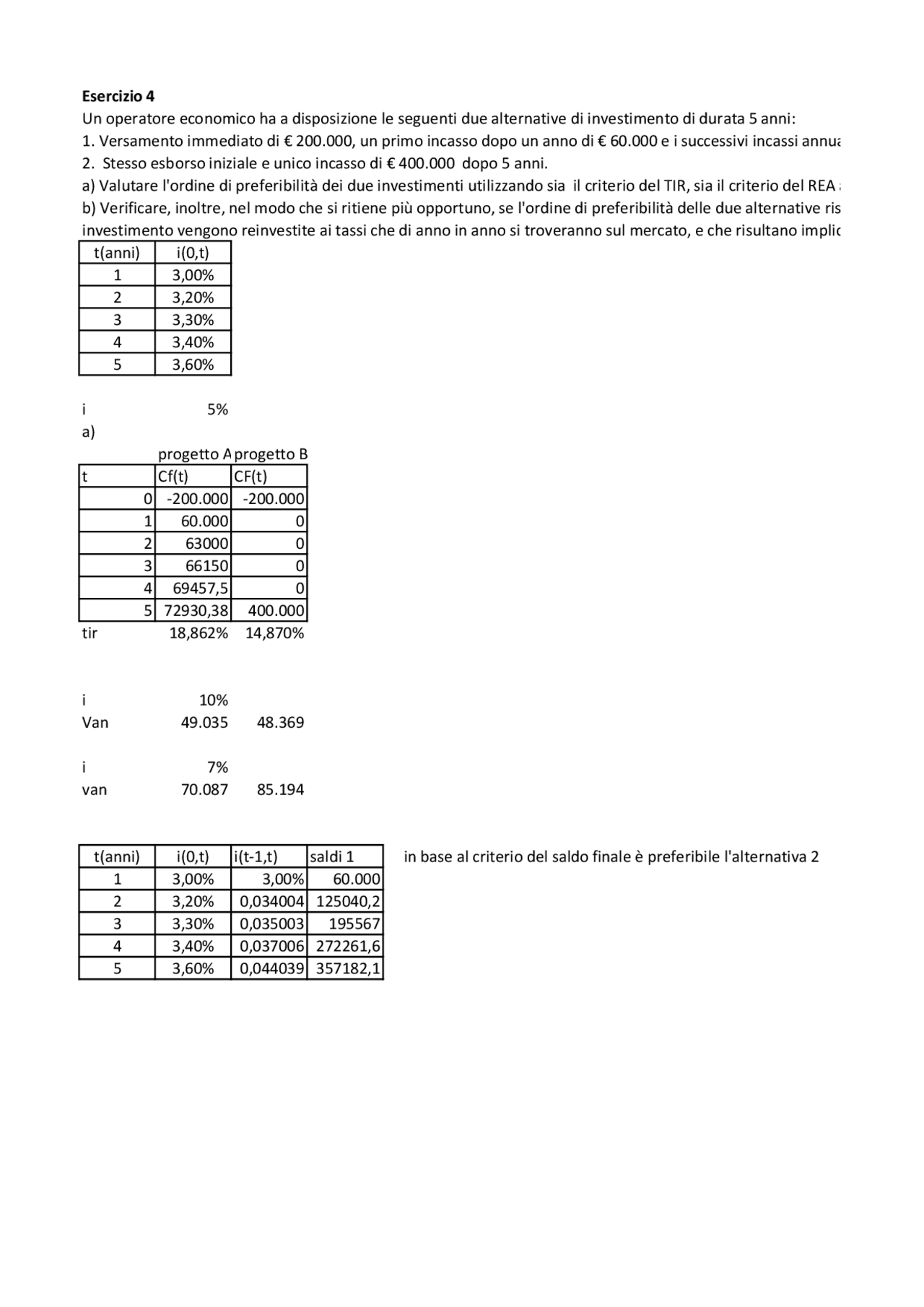 Esame fila A matematica finanziaria - Docsity