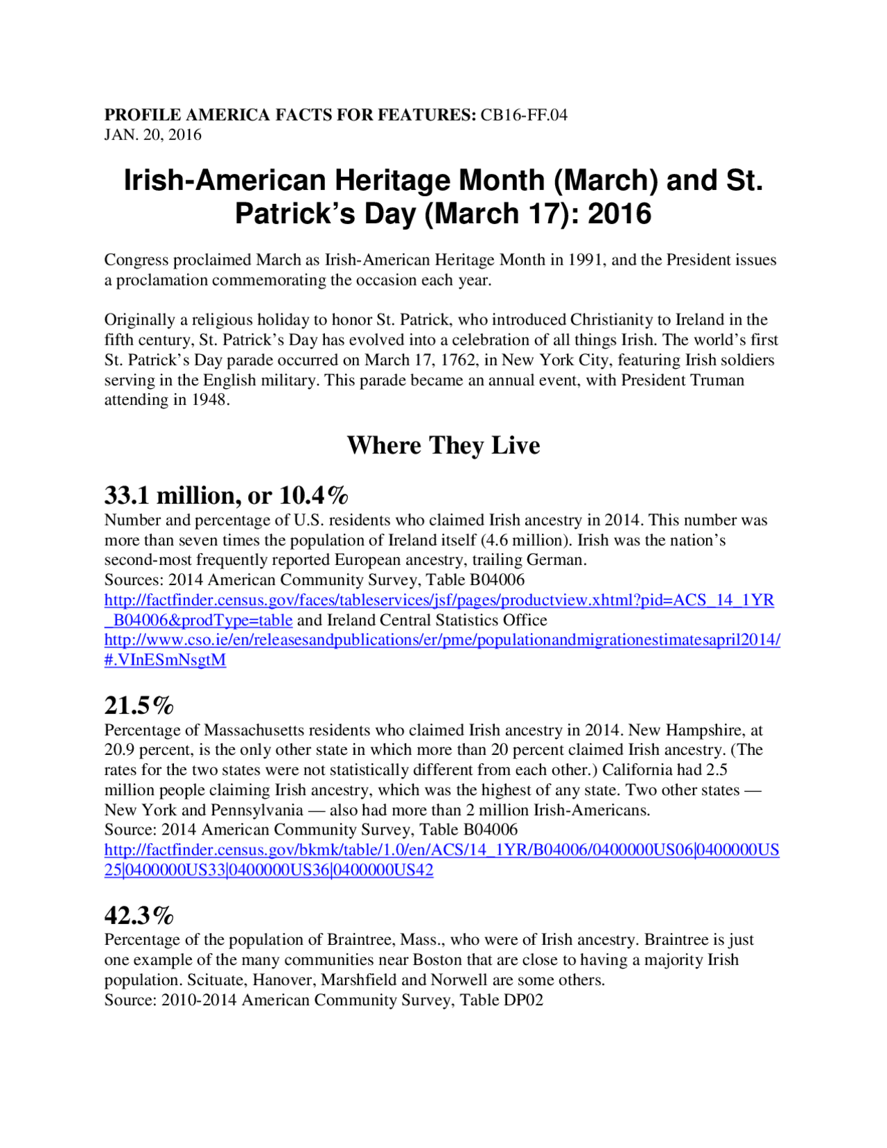 Irish-Americans: Ancestry, Demographics, and Cultural Celebrations ...