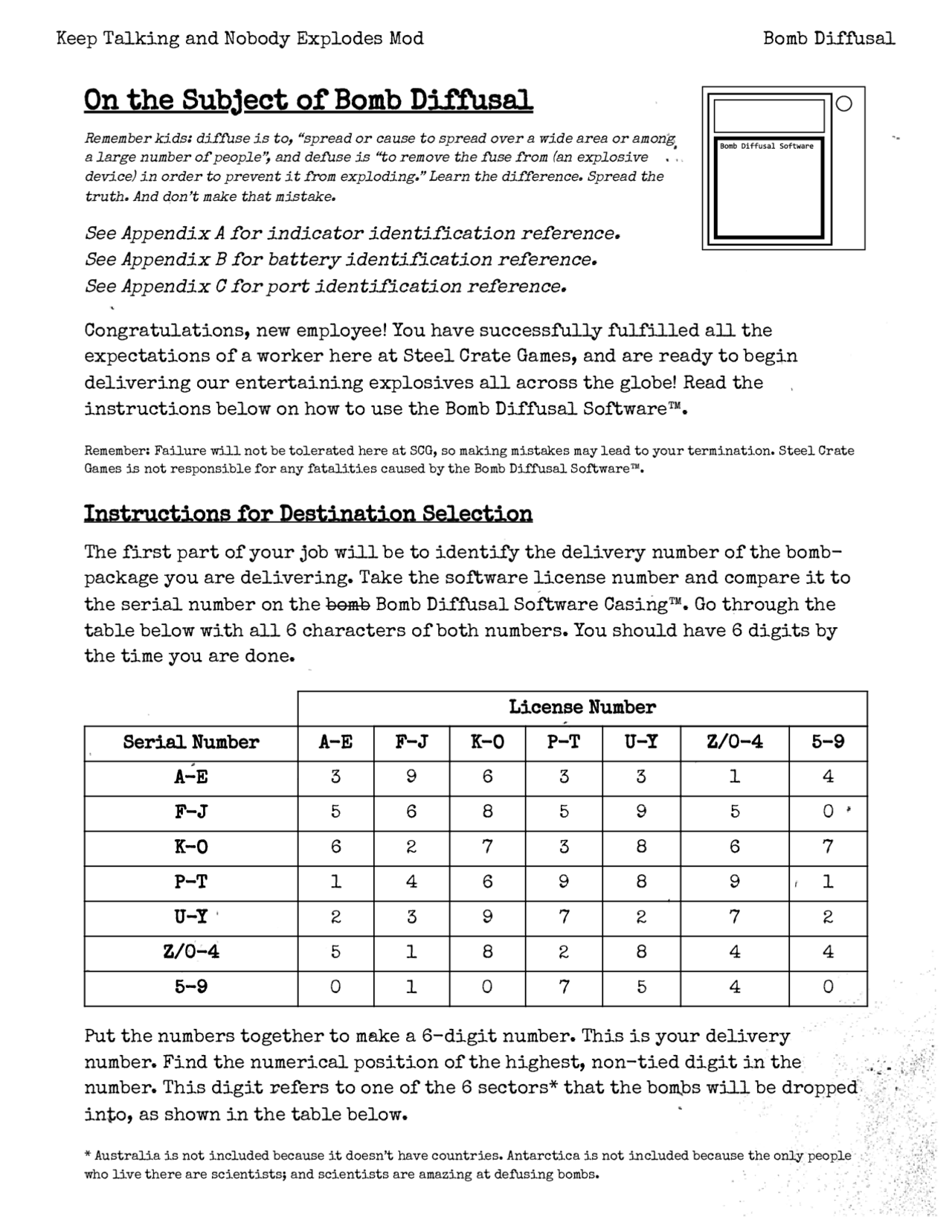 Bomb Diffusal Instructions: Identifying Delivery Number and Components ...