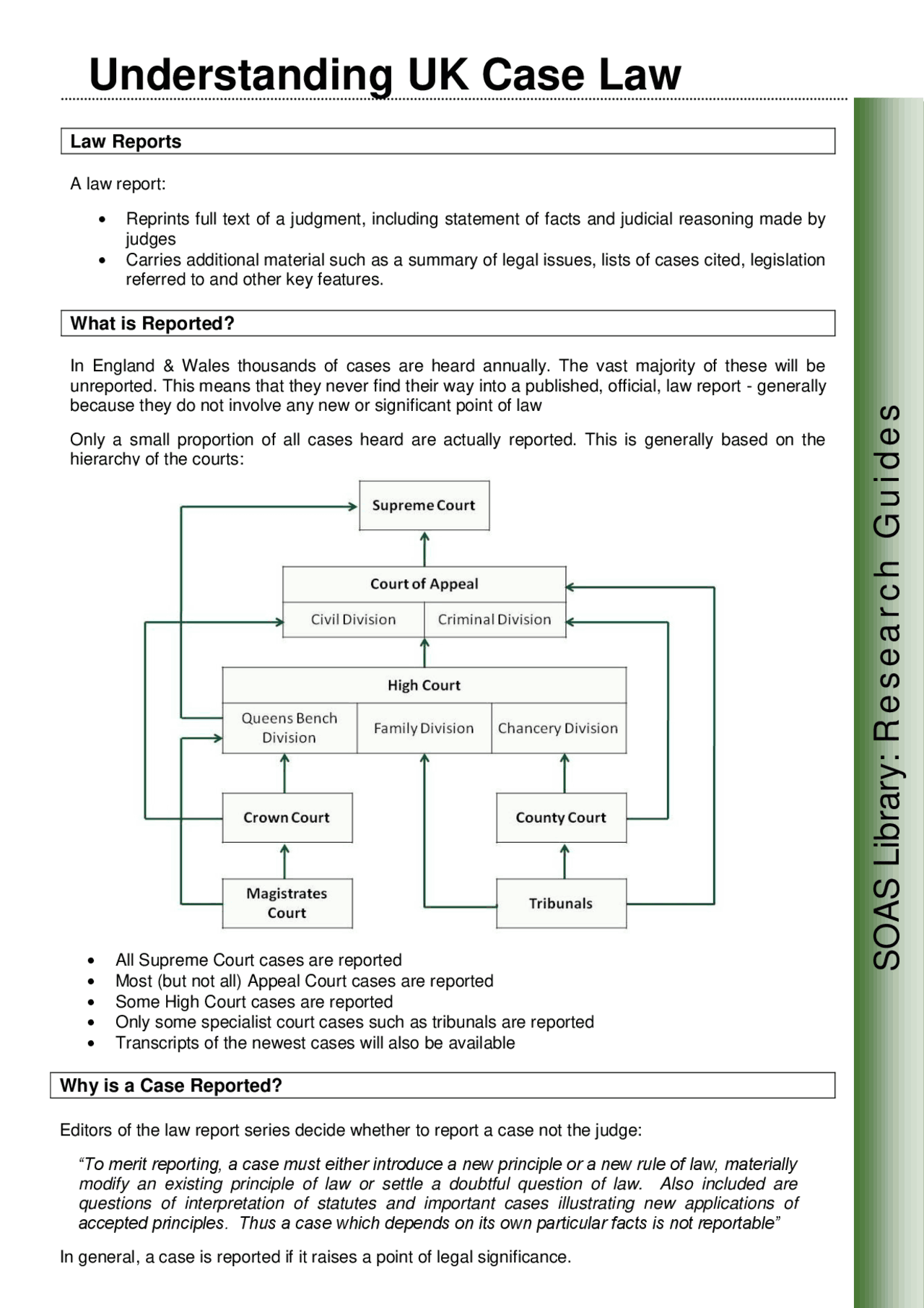 Understanding UK Case Law | Schemes and Mind Maps Law | Docsity