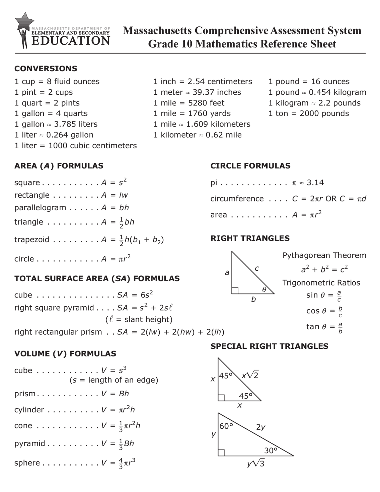 Mathematics Refernce Sheet For Grade 10 Cheat Sheet Mathematics Docsity Mathematics Refernce Sheet For Grade 10 Cheat Sheet Mathematics Docsity