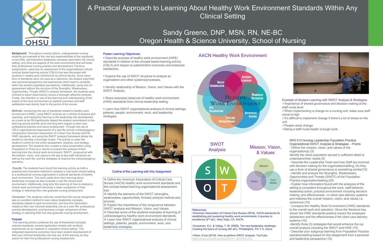 AACN Healthy Work Environment SWOT Analysis Mission ... - Docsity