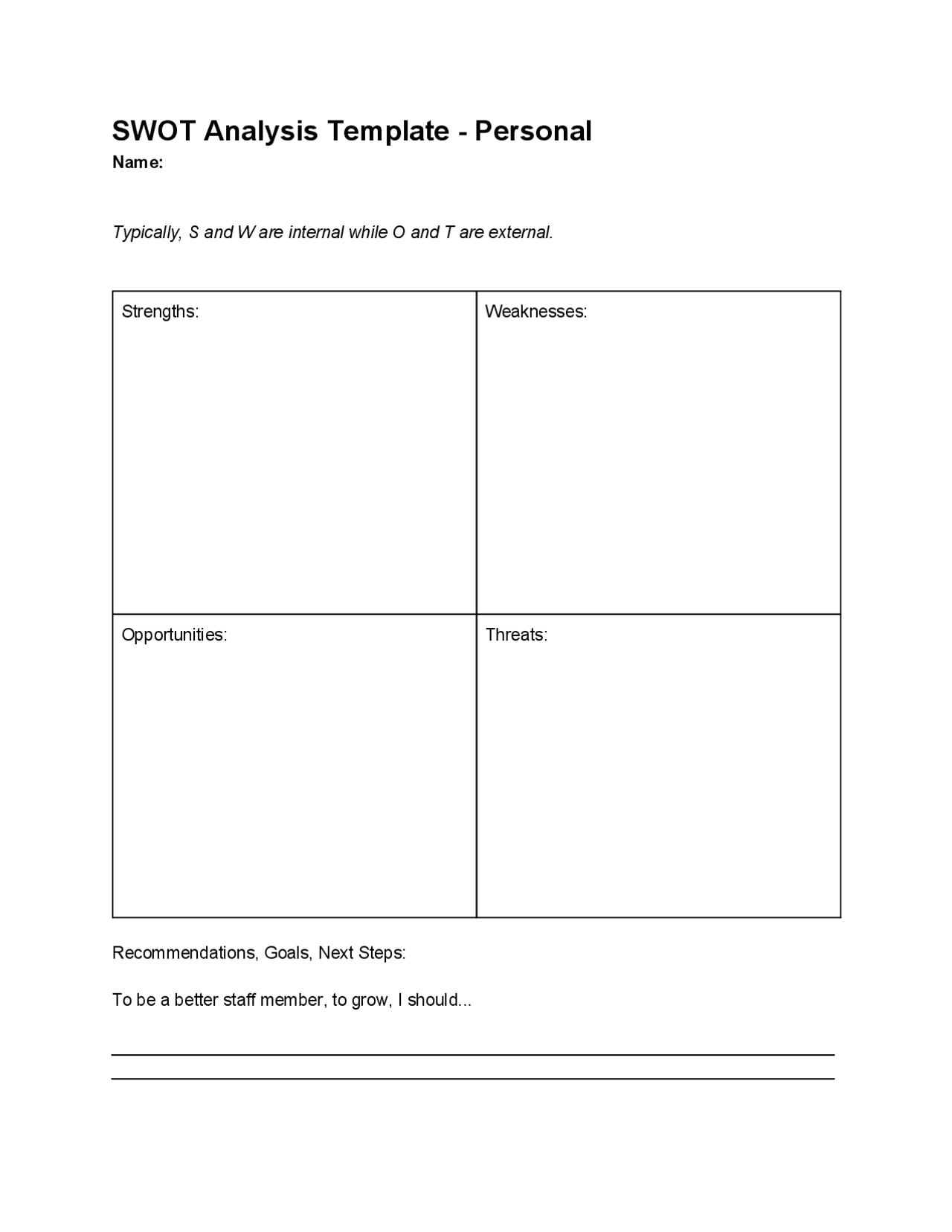 Swot Analysis Template Personal Summaries Strategic Management Docsity