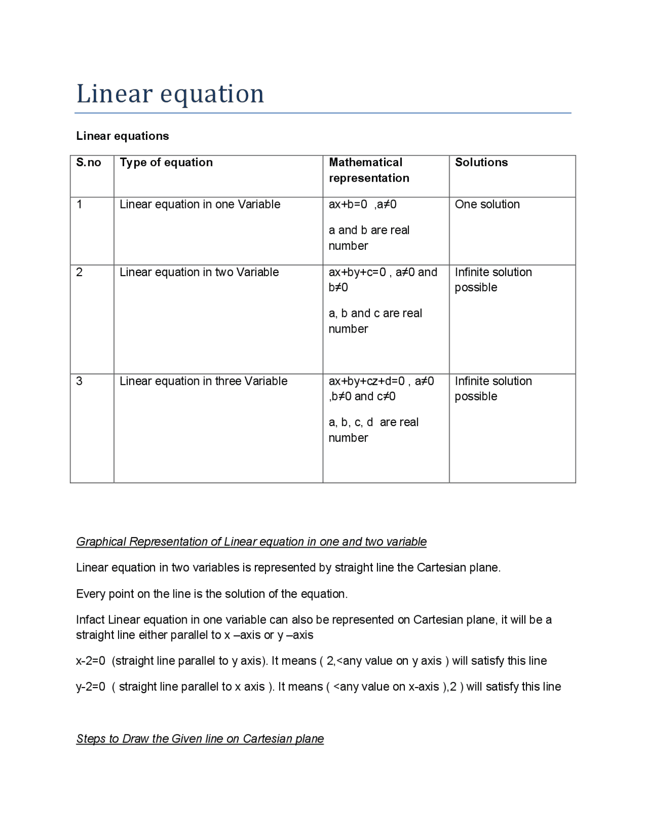 Linear Equation Cheatsheet Class 10 maths | Study Guides, Projects ...