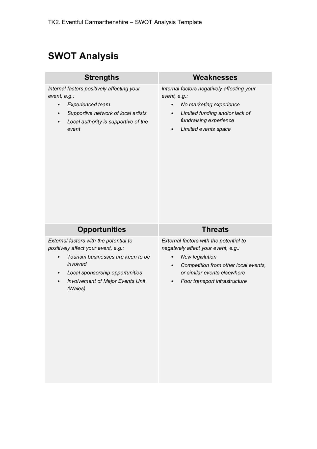 Swot Analysis Slides Marketing Docsity