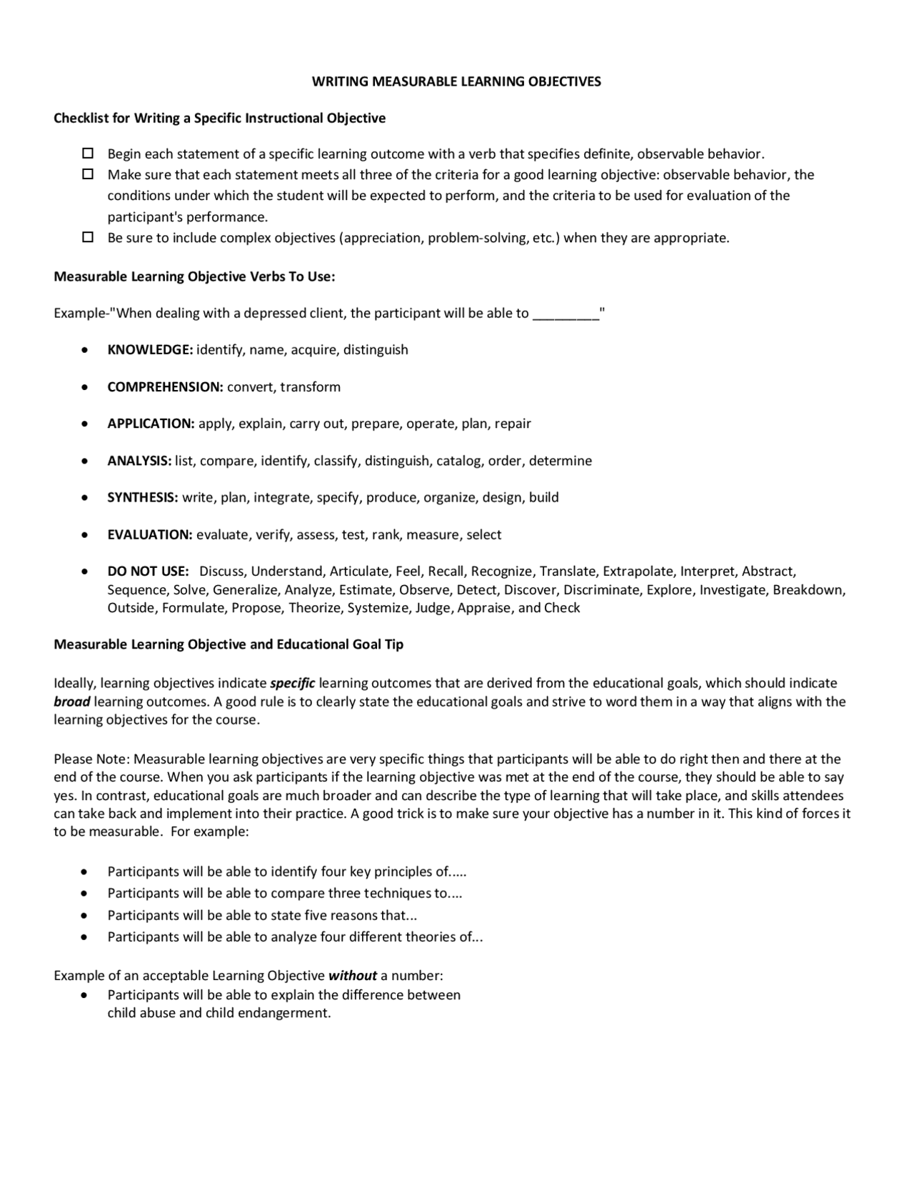 Writing Measurable Learning Objectives: A Checklist | Schemes and Mind ...