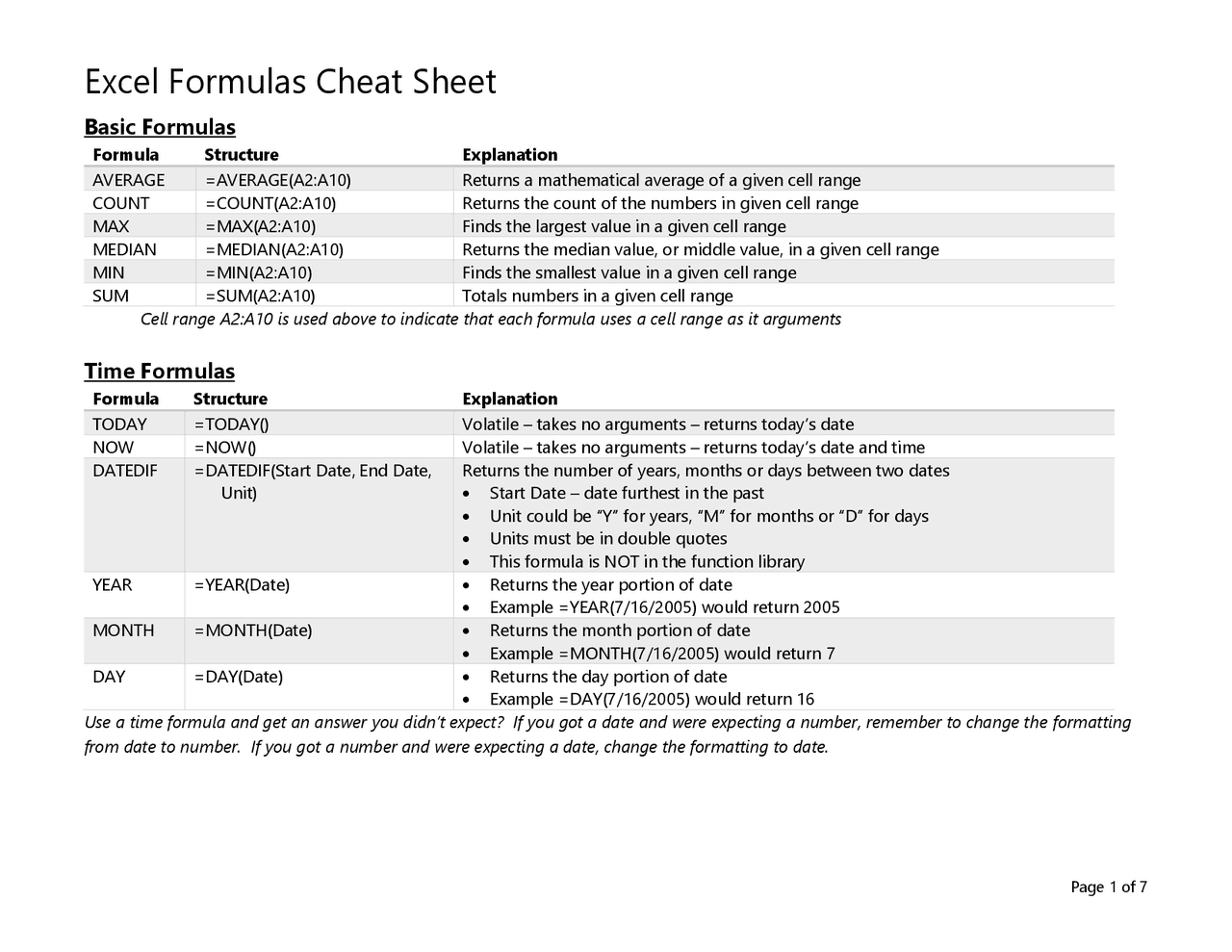 Excel Formulas Cheat Sheet Lecture Notes Ms Microsoft Excel Skills